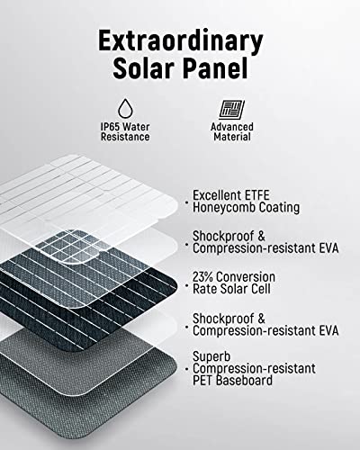 MOKiN Portable Solar Panel, 120W/20V Foldable Solar Panel with PD 65W USB-C/USB-A/DC Outputs for Power Station/Battery Pack, High 23% Efficiency, IP68 Waterproof&Dustproof Design for Camping RV Travel