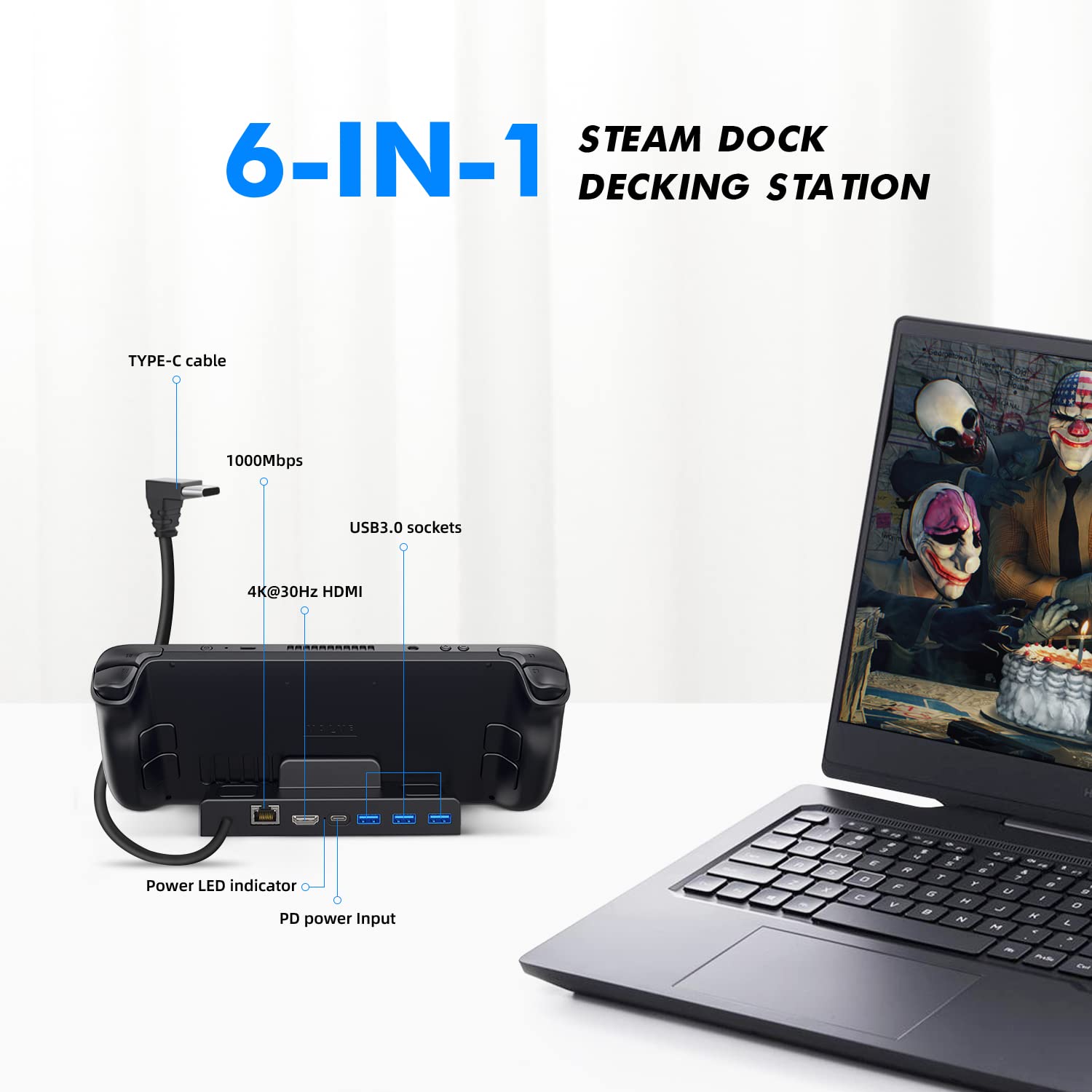 Upgraded Docking Station with 4K60Hz 1000Mbps LAN, 90w Type-C Cable,1000M Gigabit Network Card,4K 60Hz HDMI 2.0 Port,100w PD Power Input,3 USB3.0 Sockets