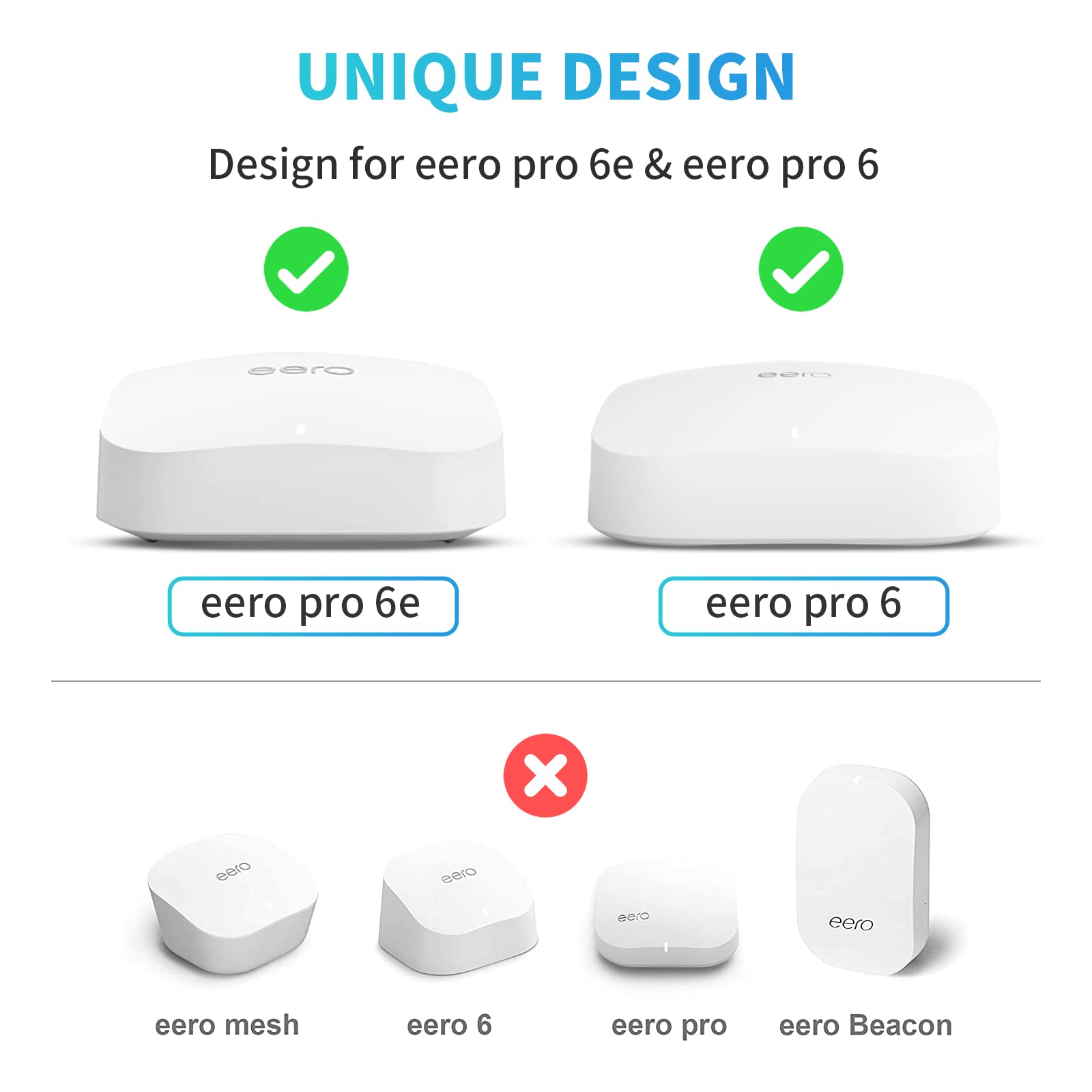 Wall Mount Holder for eero Pro 6e/Pro 6 Mesh Wi-Fi System,Outlet Wall Mount Stand Bracket for eero Pro 6e tri-Band Mesh,Wall Bracket for eero Pro 6 Extender Router Wire Organizer (3)