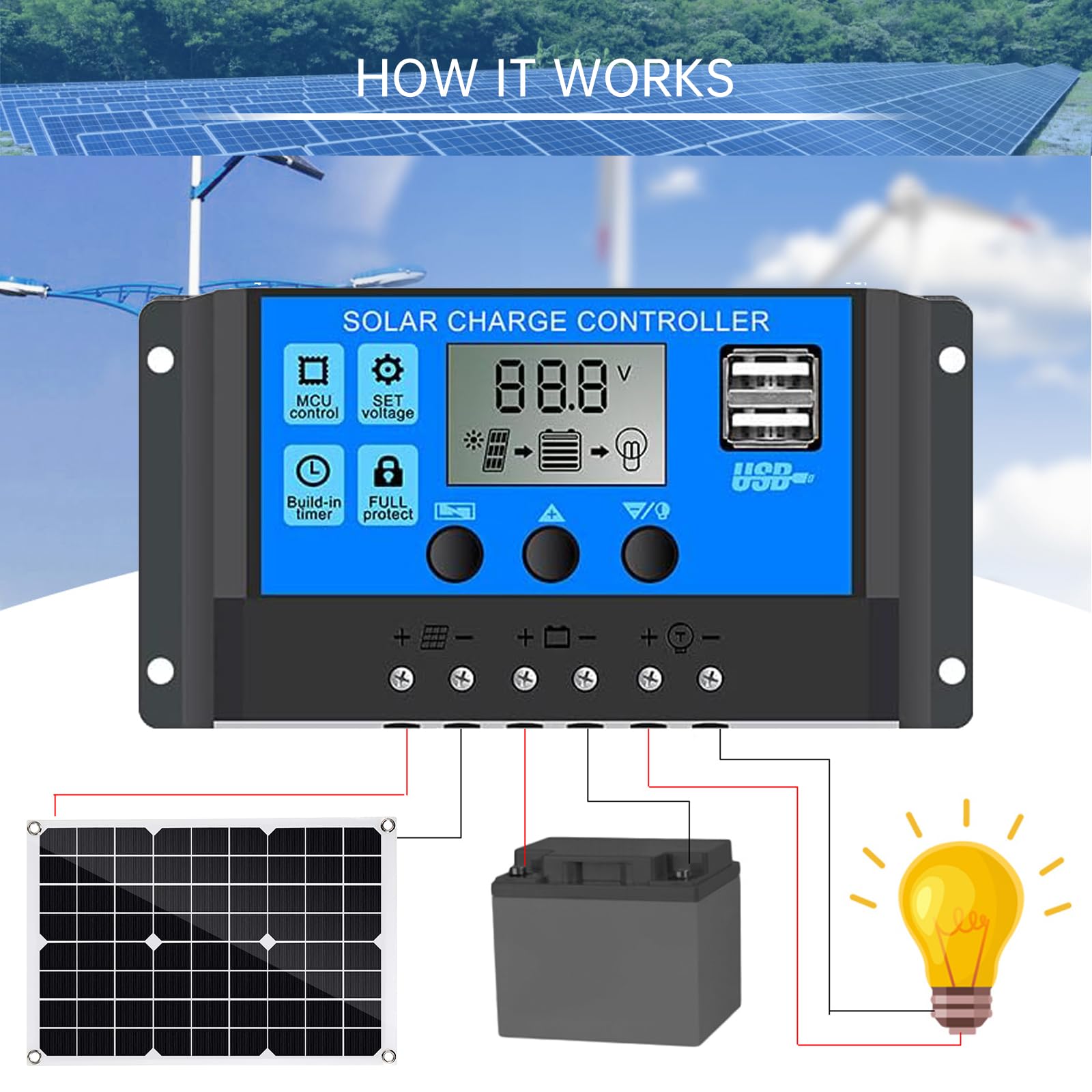 PerhGory Solar Panel Kit 25W 12V Monocrystalline Semi-Flexible, 10A Solar Charge Controller + Extension Cable with Battery Clips Battery Maintainer for Boat Car RV Motorcycle Marine Automotive