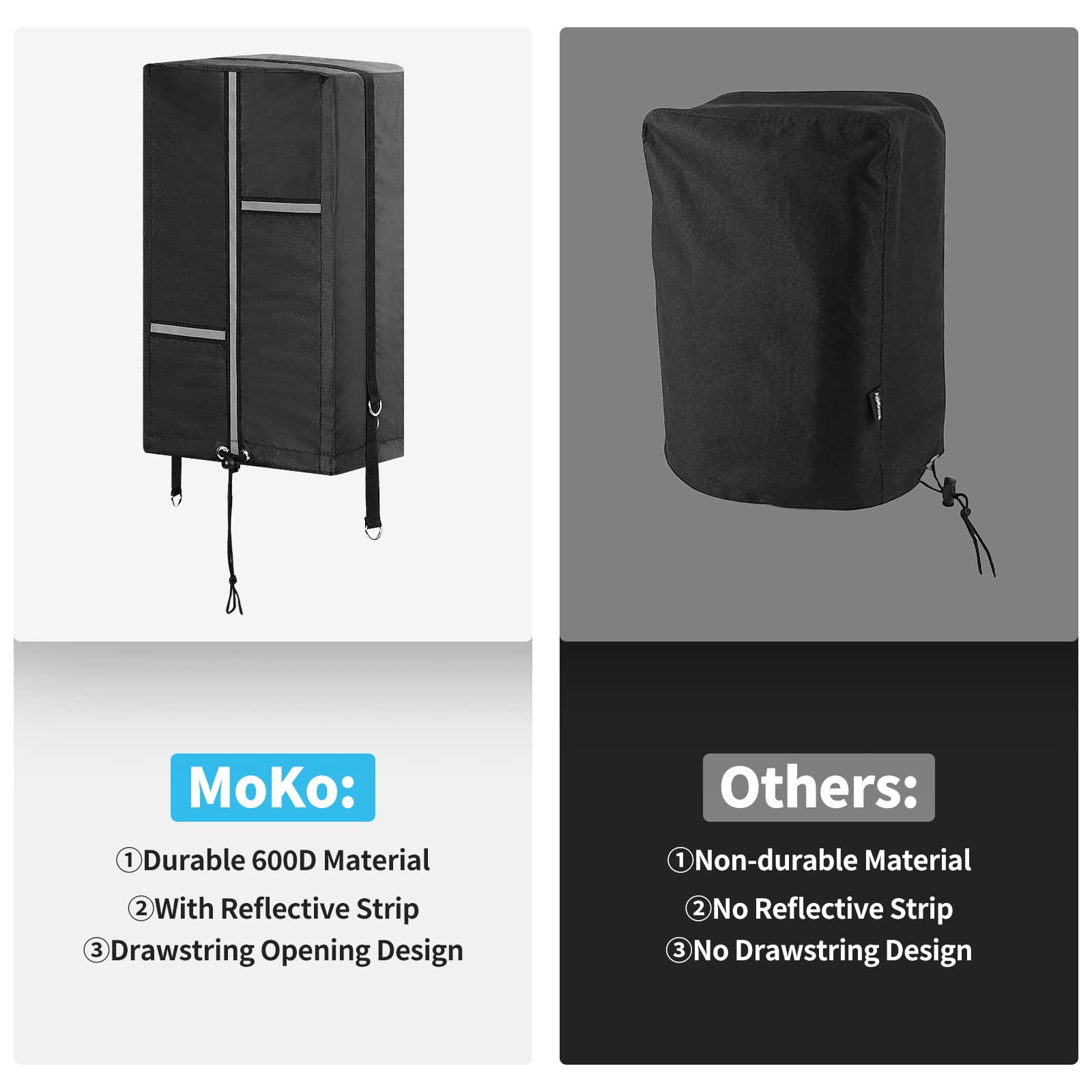 MoKo Tongue Jack Cover, Universal Trailer Jack Cover Waterproof Heavy Duty 600D Nylon Camper RV Jack Cover with Reflective Strips 9 x 18 Inches - Black