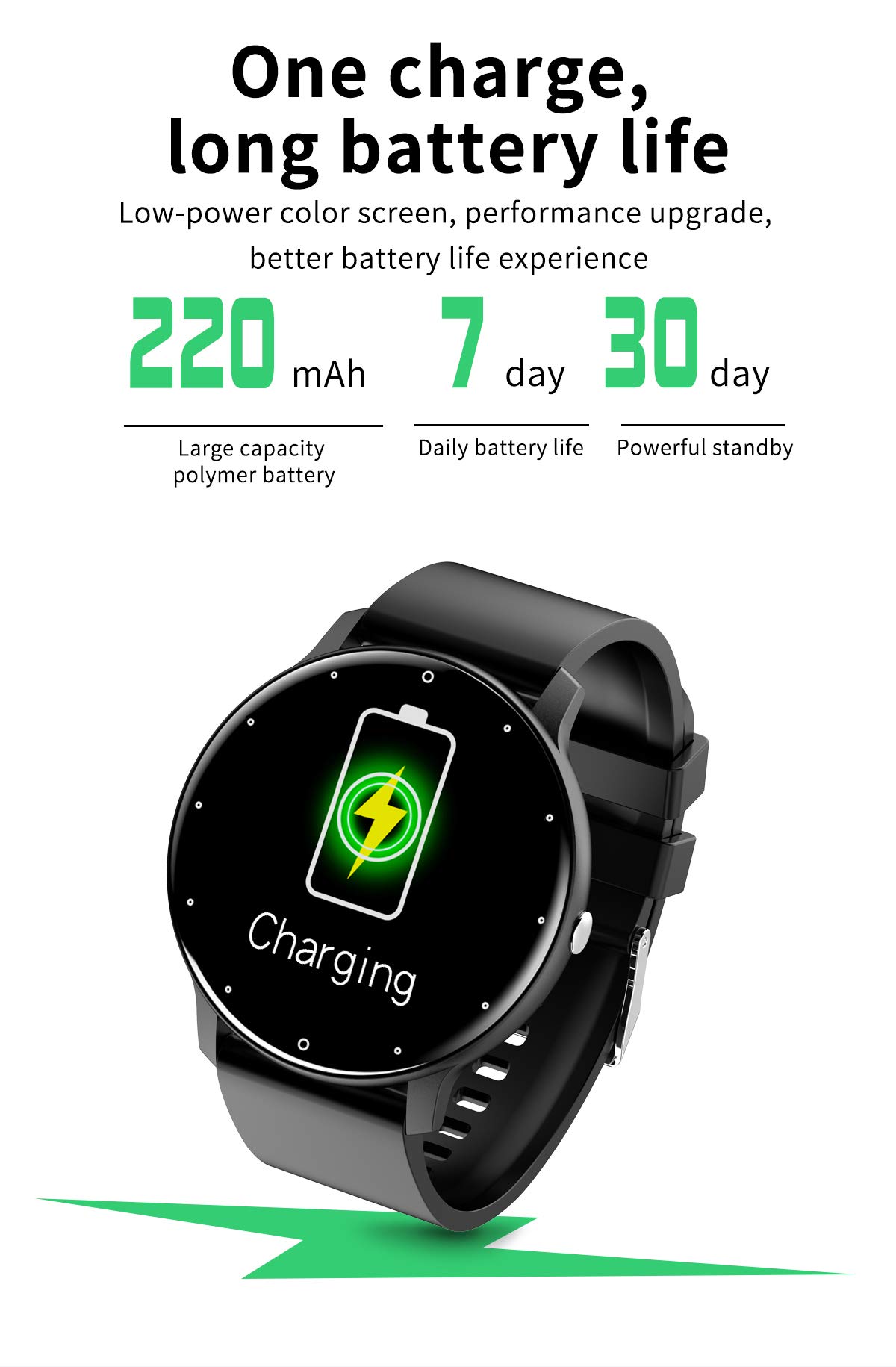 Loluka Fitness Tracker Smart Watches for Android iOS Pedometer Activity Tracker Watch for Men Women