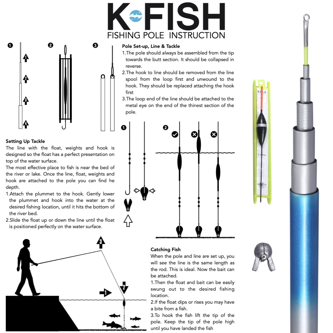 Rigged and Ready K-Fish 3m Telescopic Fishing Whip Pole, Float rigs Hooks Tackle. Pole 3 Pole rigs Hooks line Box 37 Pcs Tackle Lures Accessories. Fish Guide. Saltwater Freshwater Fish. Start Fishing