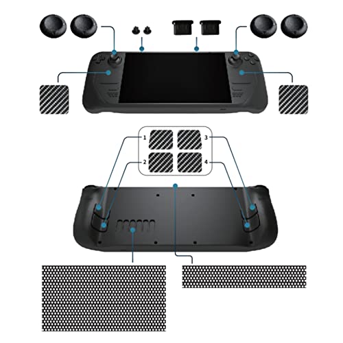 TGDPLUE Protect Skin Set for Steam Deck with Touch pads Skins,Auxilliary Buttons Skin,4 Thump Grip Caps,Rubber Dust Plugs