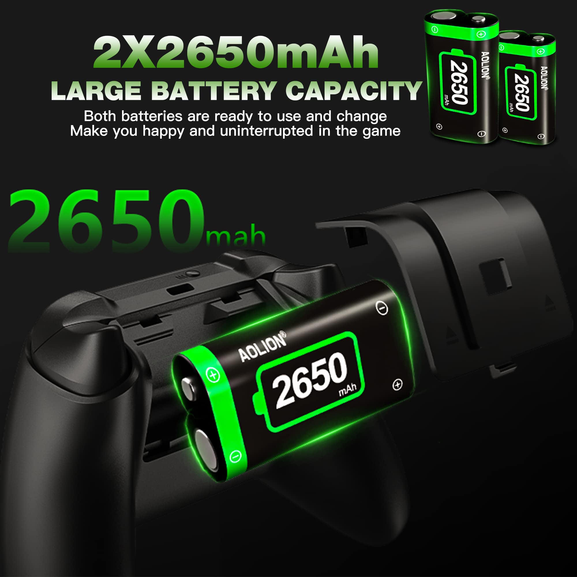 Rechargeable Battery Pack for Xbox One/Xbox Series X/S, 2 Pack Controller Battery Pack Play and Charge Kit with Charger Station and USB-C Charging Cable for Xbox 1 S/X/Elite Wireless Remote