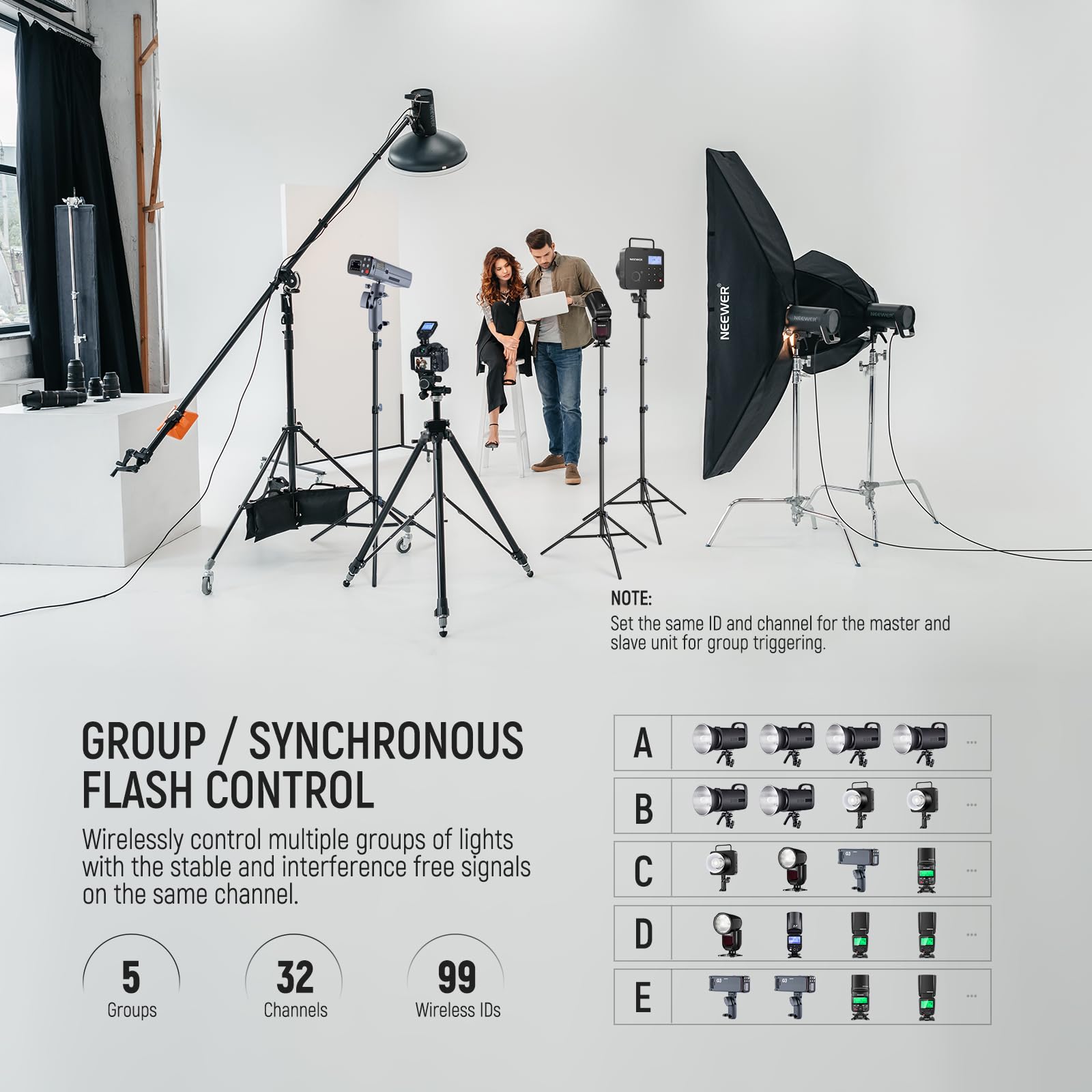 NEEWER QPRO-S TTL Wireless Flash Trigger Compatible with Sony 1/8000s HSS Large LCD Screen Slanted Design 5 Group Buttons 9 Customizable Functions for Q4 Q3 Z2 Z1 Z760 NW760 S101-300W PRO/400W PRO