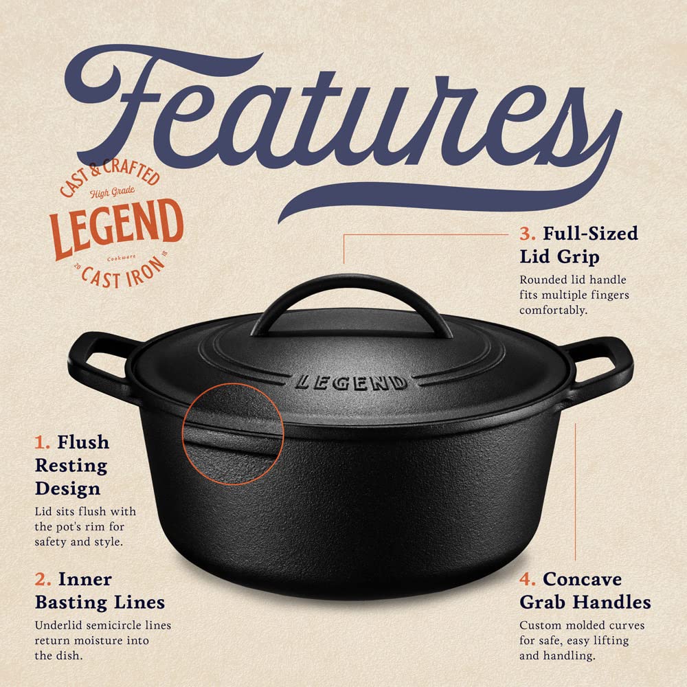 Legend Cookware Cast Iron Dutch Oven | 7qt Heavy-Duty Stock Pot for Frying, Cooking, Baking & Broiling on Induction, Electric, Gas & In Oven | Lightly Pre-Seasoned & Gets Better with Use
