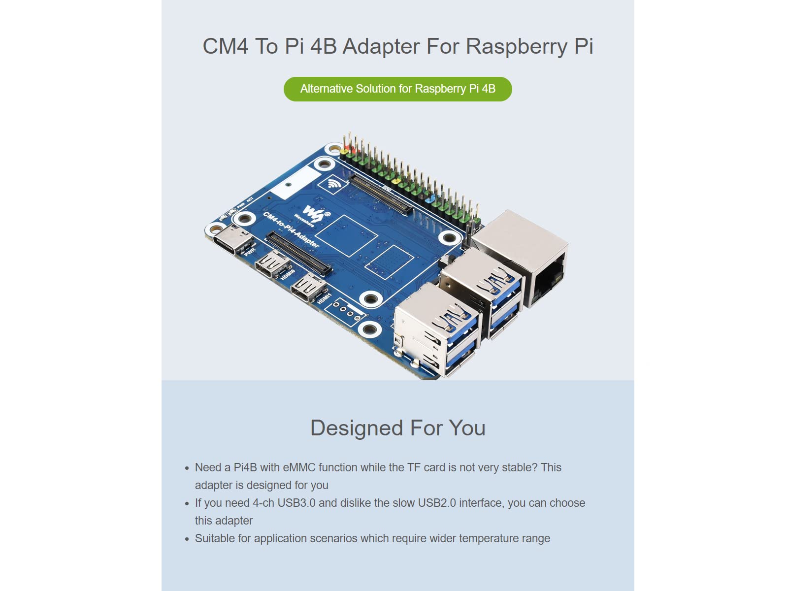 waveshare Compute Module 4 to Raspberry Pi 4B Adapter,Based on Compute Module 4 to Reproduce The Original Appearance of Pi 4 B,Alternative Solution for Raspberry Pi 4B