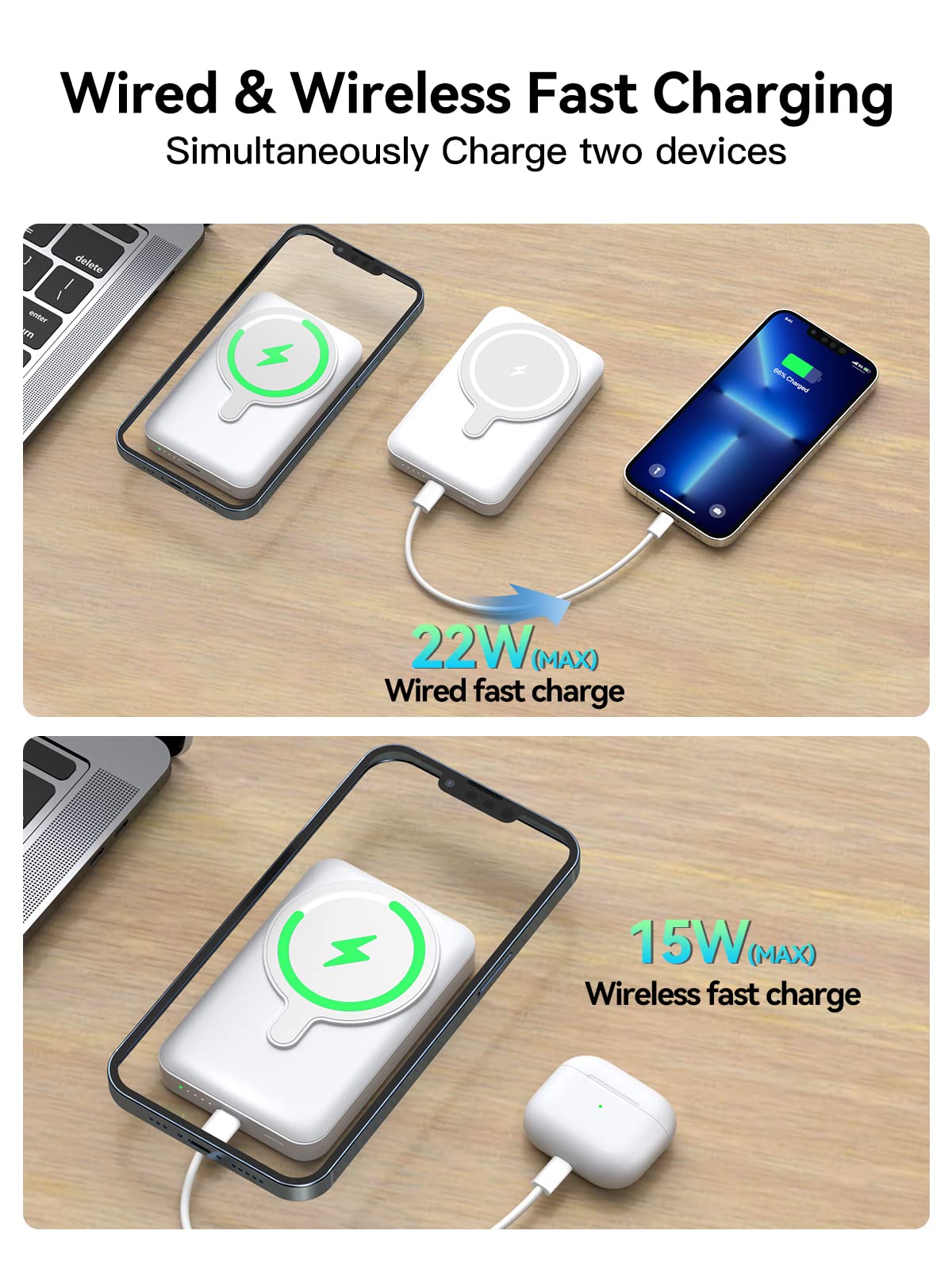 NEWDERY Wireless Power Bank, 10000mAh Magnetic Portable Charger with Foldable Stand 22W USB C, 15W Fast Charging External Battery Pack for iPhone 15 Pro Max/15 Plus/15 Pro/15, iPhone 14/13/12 Series