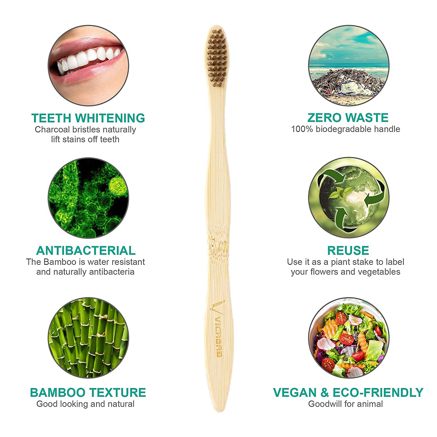 VICROAD Adult Bamboo Toothbrushes BPA Free Soft Bristles Toothbrushes Eco-Friendly, Natural Bamboo Toothbrush Set Biodegradable, Compostable & Organic Charcoal Wooden toothbrushes(10 Pack