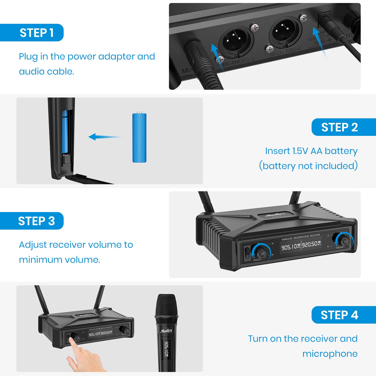 Moukey Wireless Microphone, Dual Handheld Dynamic Karaoke Microphone, Anti-Interference, Superior Sound, 295ft Range, UHF Mics for Karaoke/Voice Amplifier/PA System/DJ/Church/Party/Meeting/Wedding