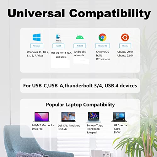 WAVLINK USB Laptop Docking Station Dual Monitors, DisplayLink Computer Dock for M1 M2 Mac and Windows, ChromeOS, Ubuntu 20.04/22.04 (HDMI & HDMI/DVI/VGA, 6xUSB Ports, LAN, Audio)