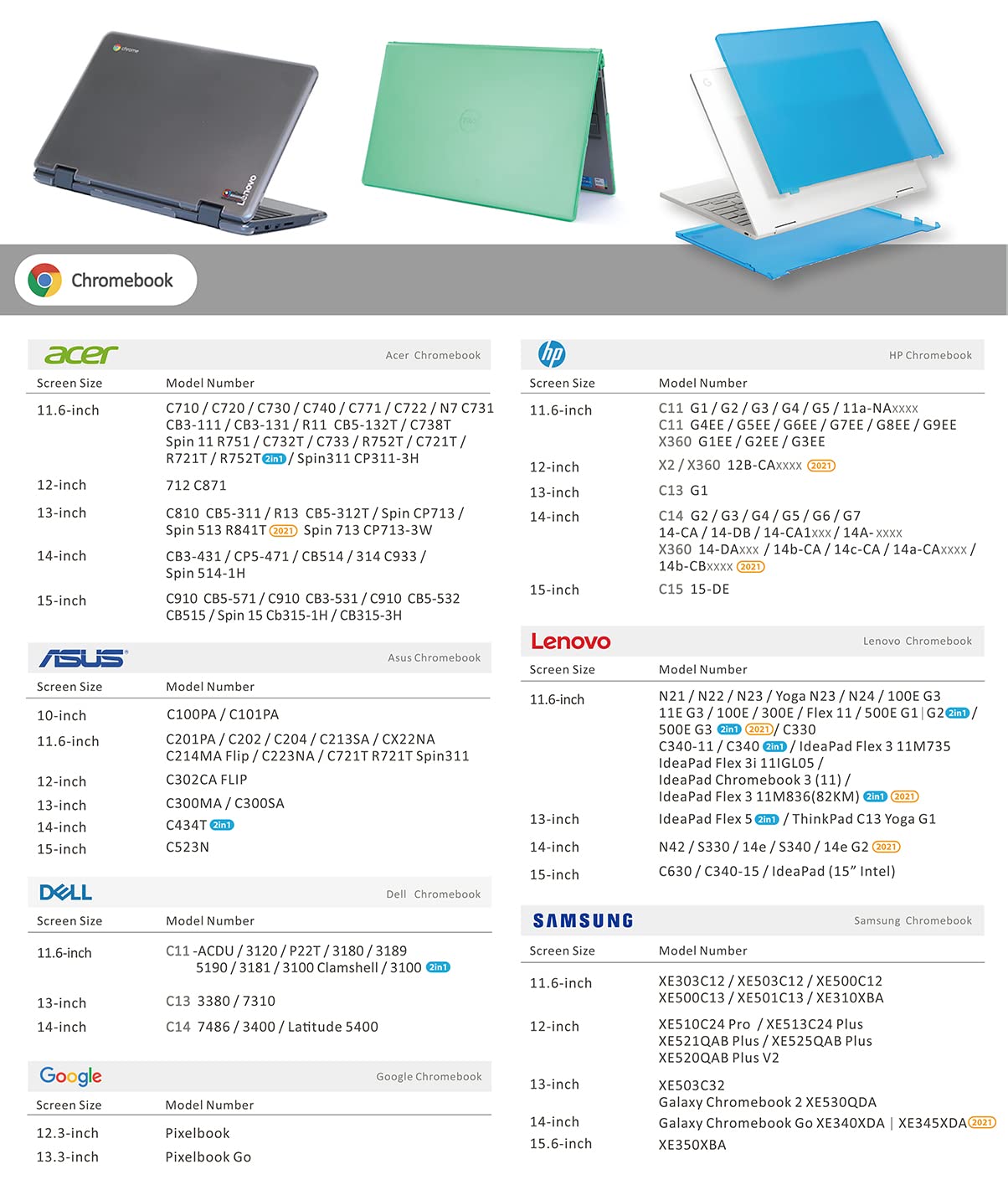 mCover Case Compatible for 2020~2021 11.6" Acer Chromebook Spin 311 CP311-2H Series Convertible Notebook ONLY (NOT Fitting Other Acer Models) - Aqua