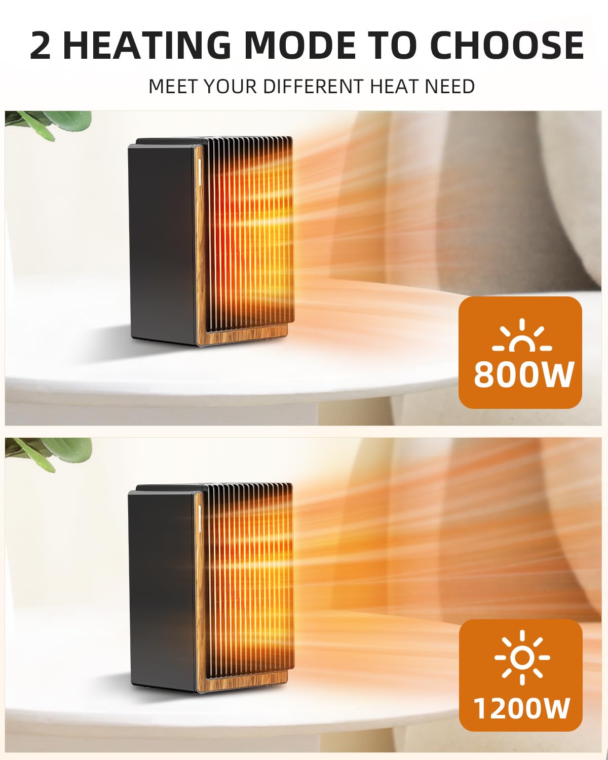 Space Heater, Portable Electric Heater, 1200w PTC Ceramic Small Heater with 2 Temperature Mode, 2-4-6 hours Timing Settings, Overheat and Tip-over Protection, Fast Heating Fan for Indoor Use Office