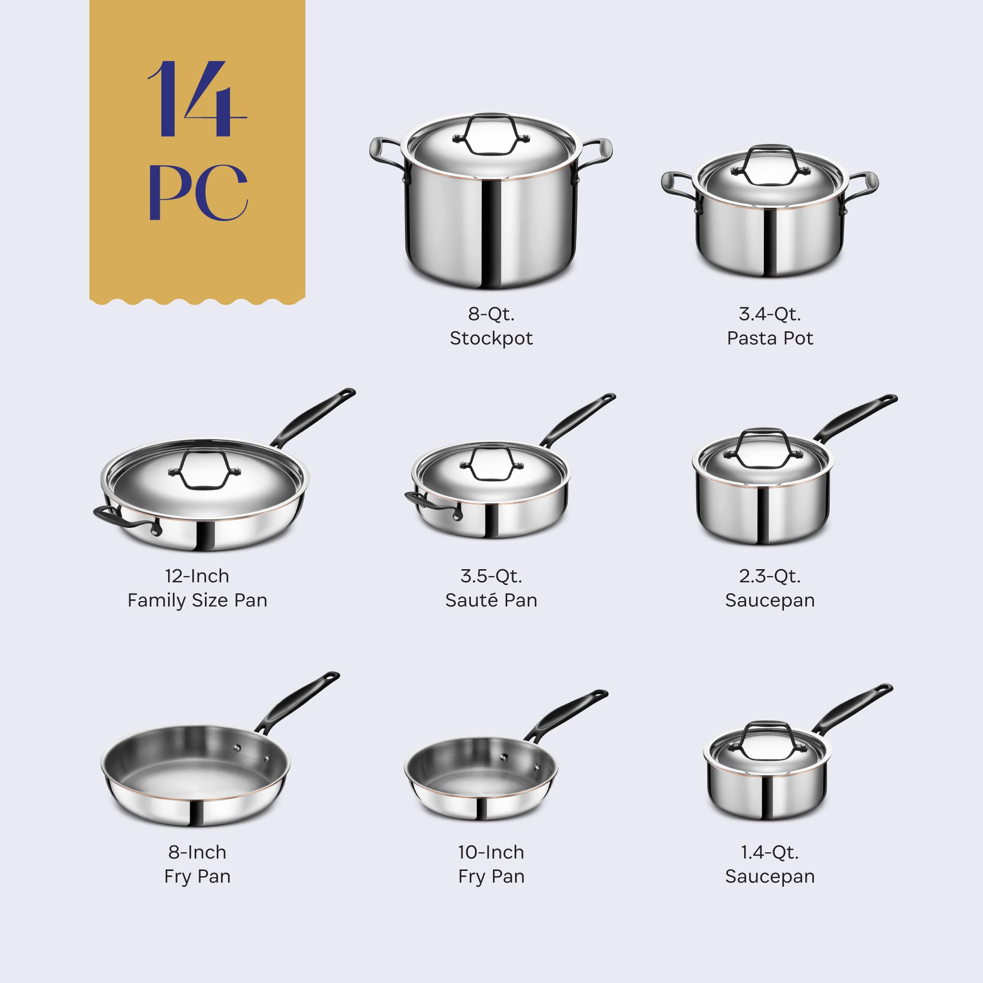 Legend 14 pc Copper Core Stainless Steel Pots & Pans Set | Pro Quality 5-Ply Clad Cookware | Professional Chef Grade Home Cooking, All Kitchen Induction & Oven Dishwasher Safe | PFOA, PTFE & PFOS Free