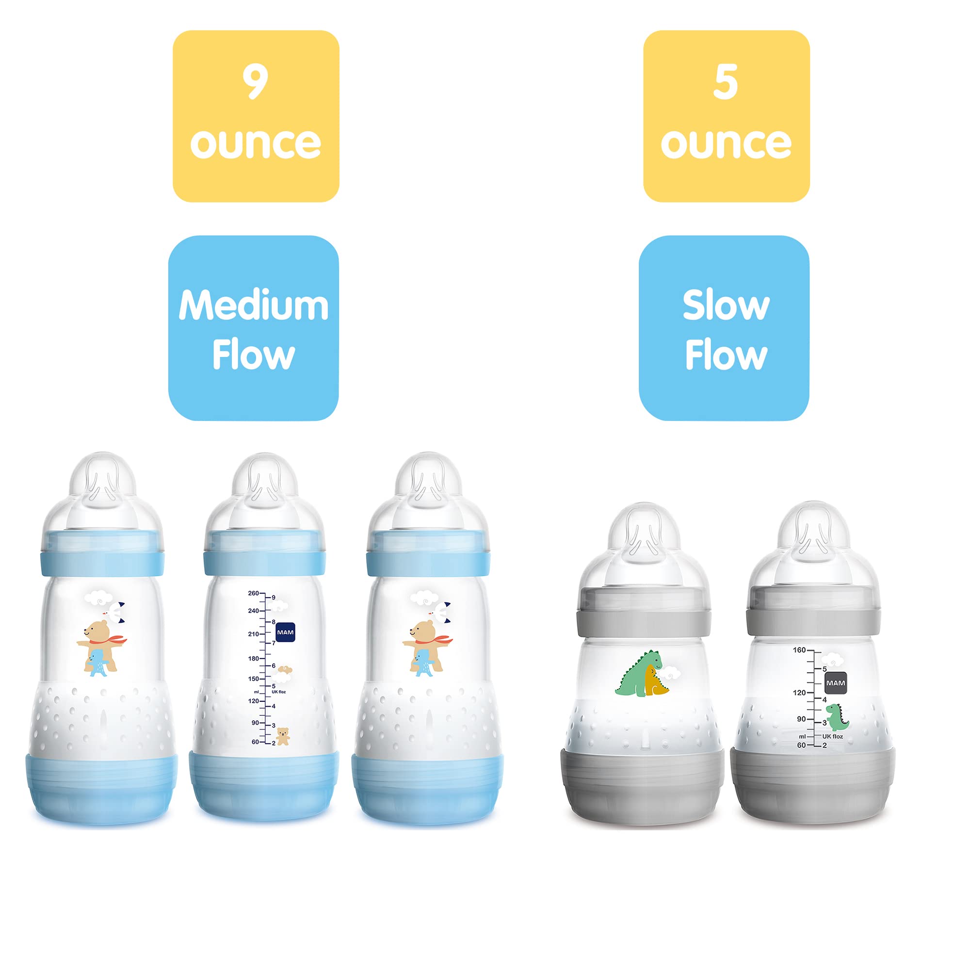 MAM Easy Start Anti-Colic Slow and Medium Flow Bottles 5 oz and 9 oz (5-Count), Gray and Blue