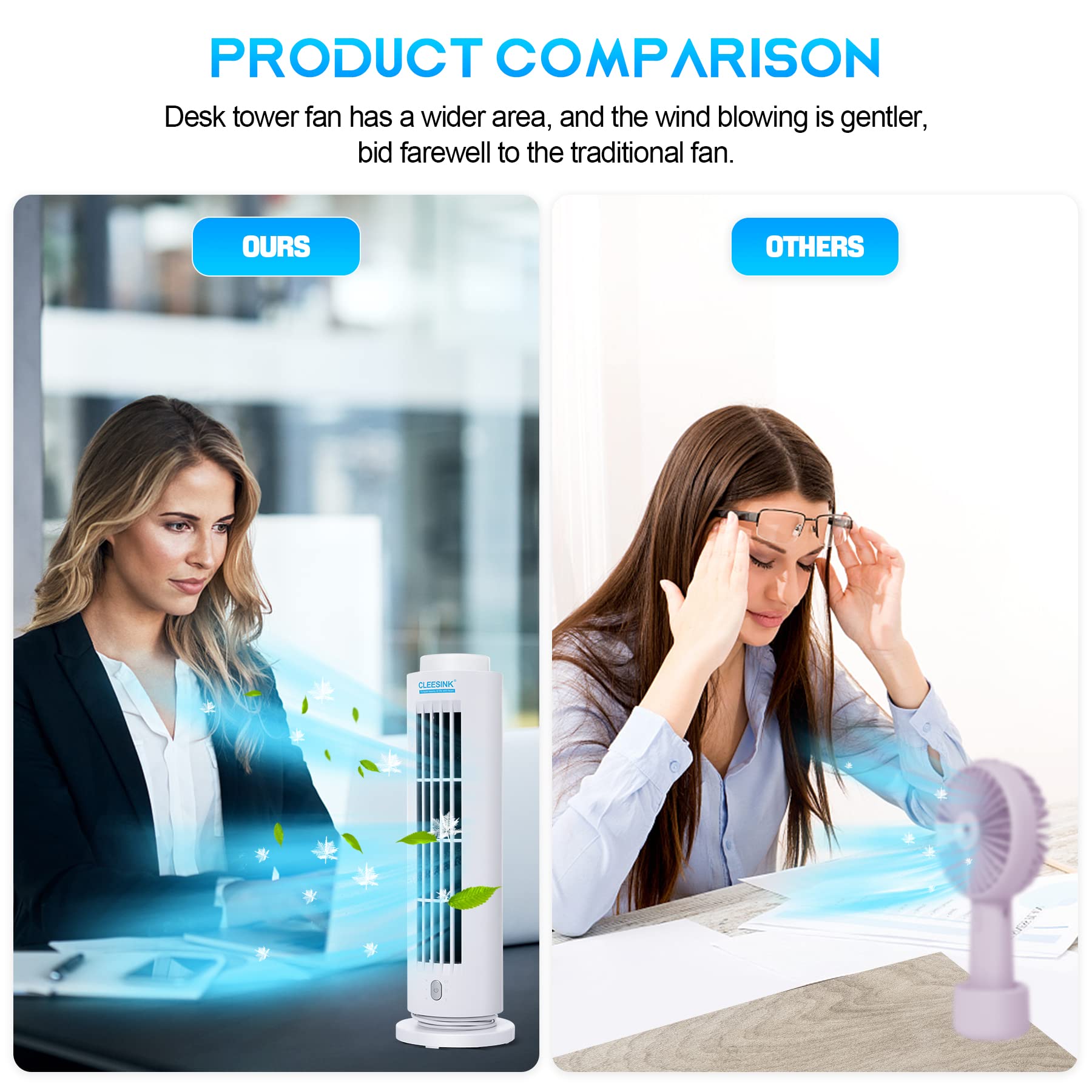 Tower Desk Fan with Portable USB and Five Brightness Adjustment, Cooling Quiet Tower Fan Portable Tricolor Adjustable Night Lamp for Kitchen, Office, Home