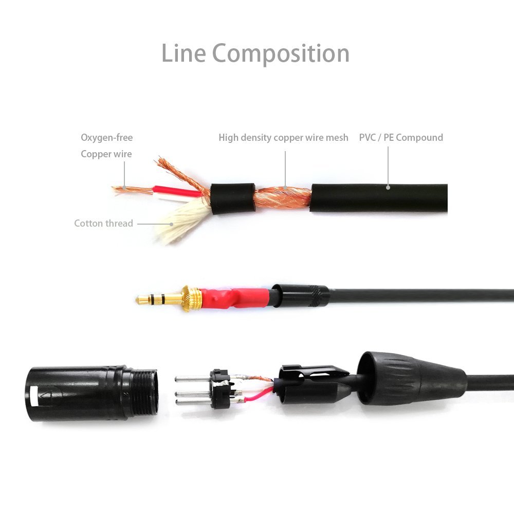 NANYI 3.5mm (1/8 Inch) TRS Stereo Male to XLR Male Interconnect Audio Microphone Cable, Suitable for iPod, Mobile Phone, Active Speakers, Stage, DJ, Studio Audio Console, 0.2M (0.6FT)