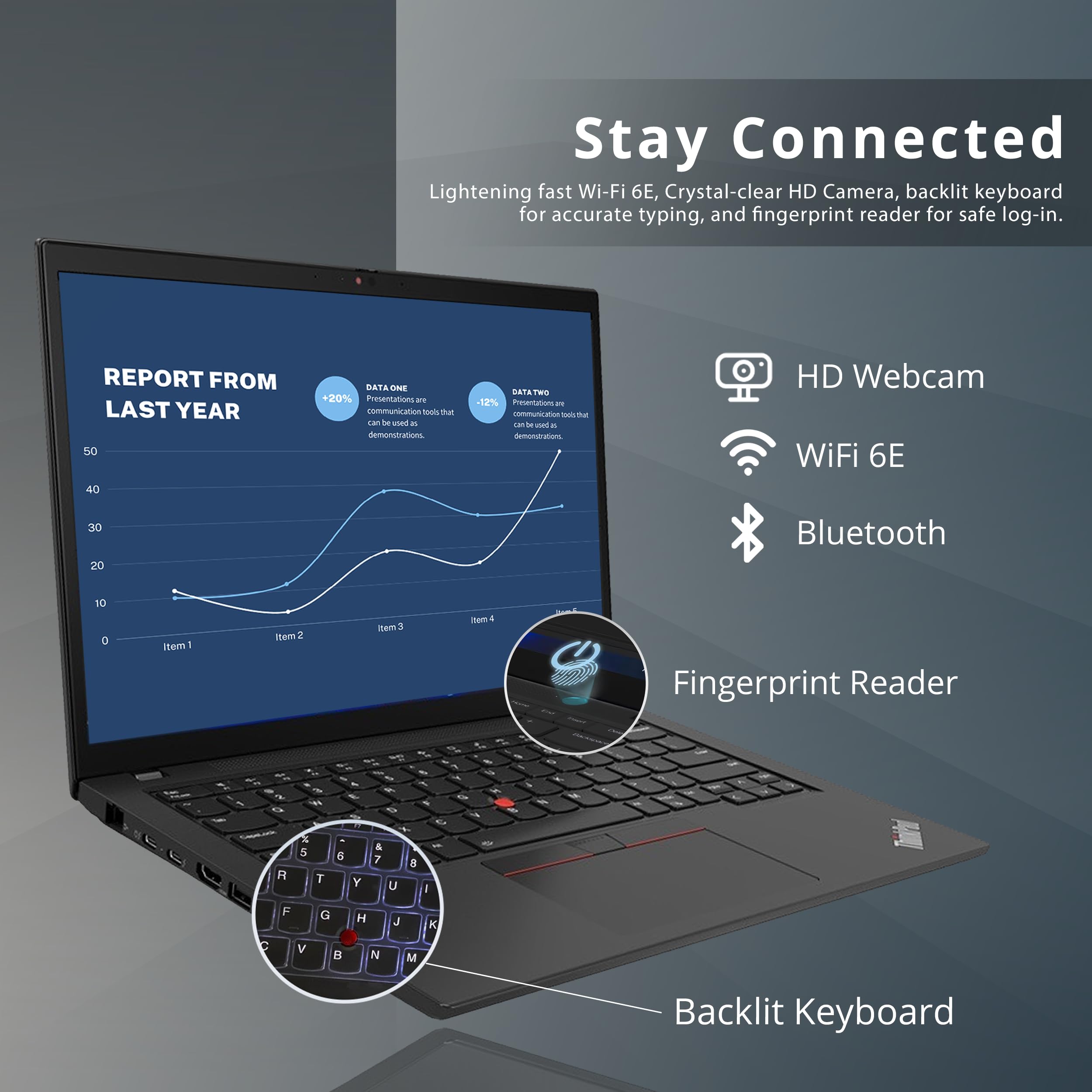 Lenovo ThinkPad T14 14” WQXGA Business Laptop, Intel Core i5-1235U (Beats i7-1165g7),40GB RAM, 1TB SSD, Backlit KB, Fingerprint Reader, Webcam, Wi-Fi 6E, Bluetooth, Black, Win 10 Pro, 32GB USB Card