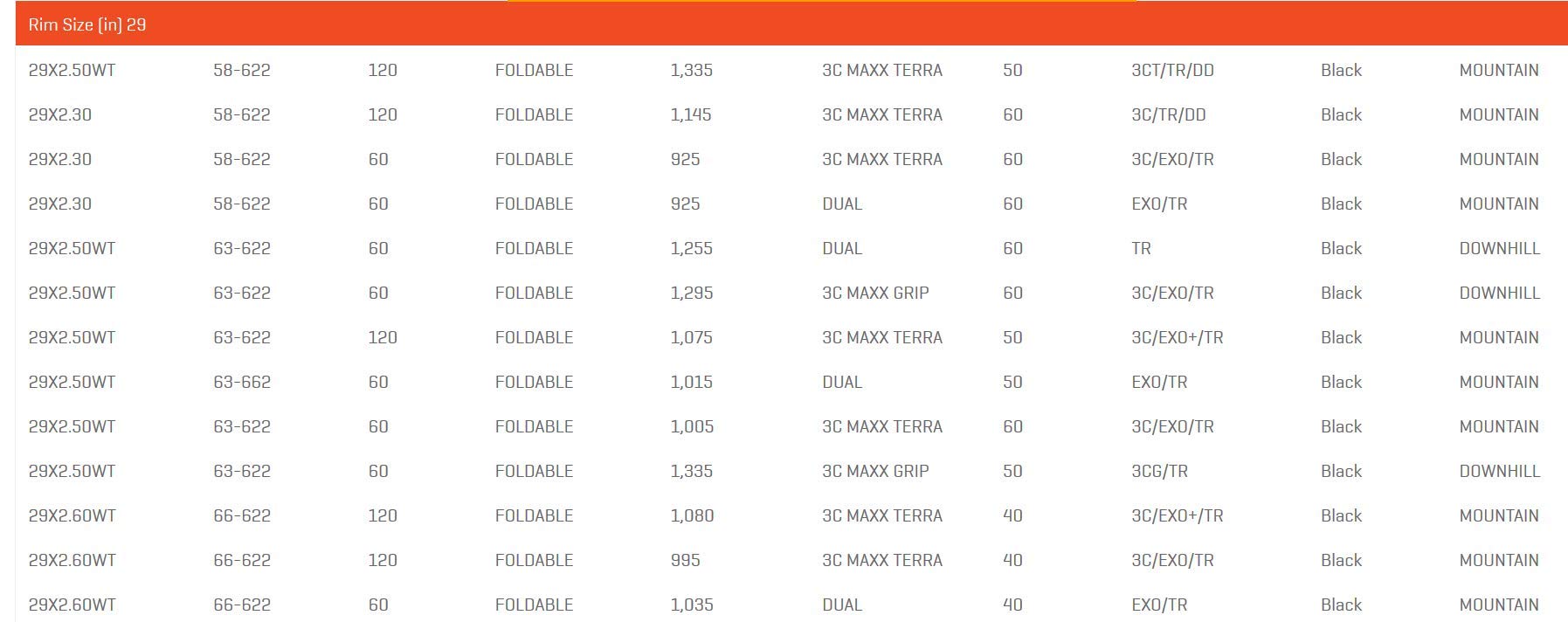 Maxxis EXO Dual Compound Minion DHF Tubeless Folding Tire, 29 x 2.5-Inch