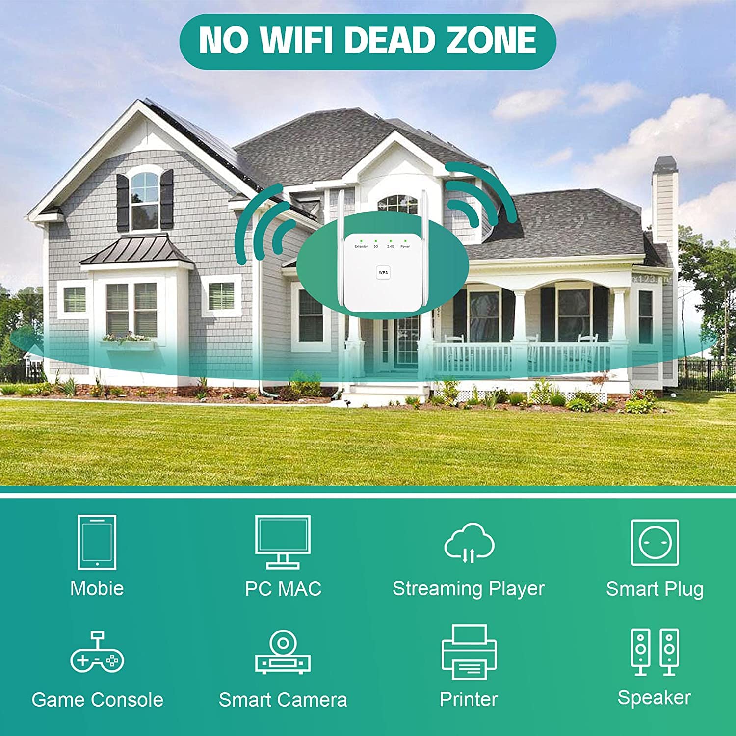 WiFi Range Extender Signal Booster with ethernet Port for Home, 1200Mbps and 40+ Devices Repeater 6000FT 2.4 & 5GHz Dual Band WPS Enjoy Speed-43