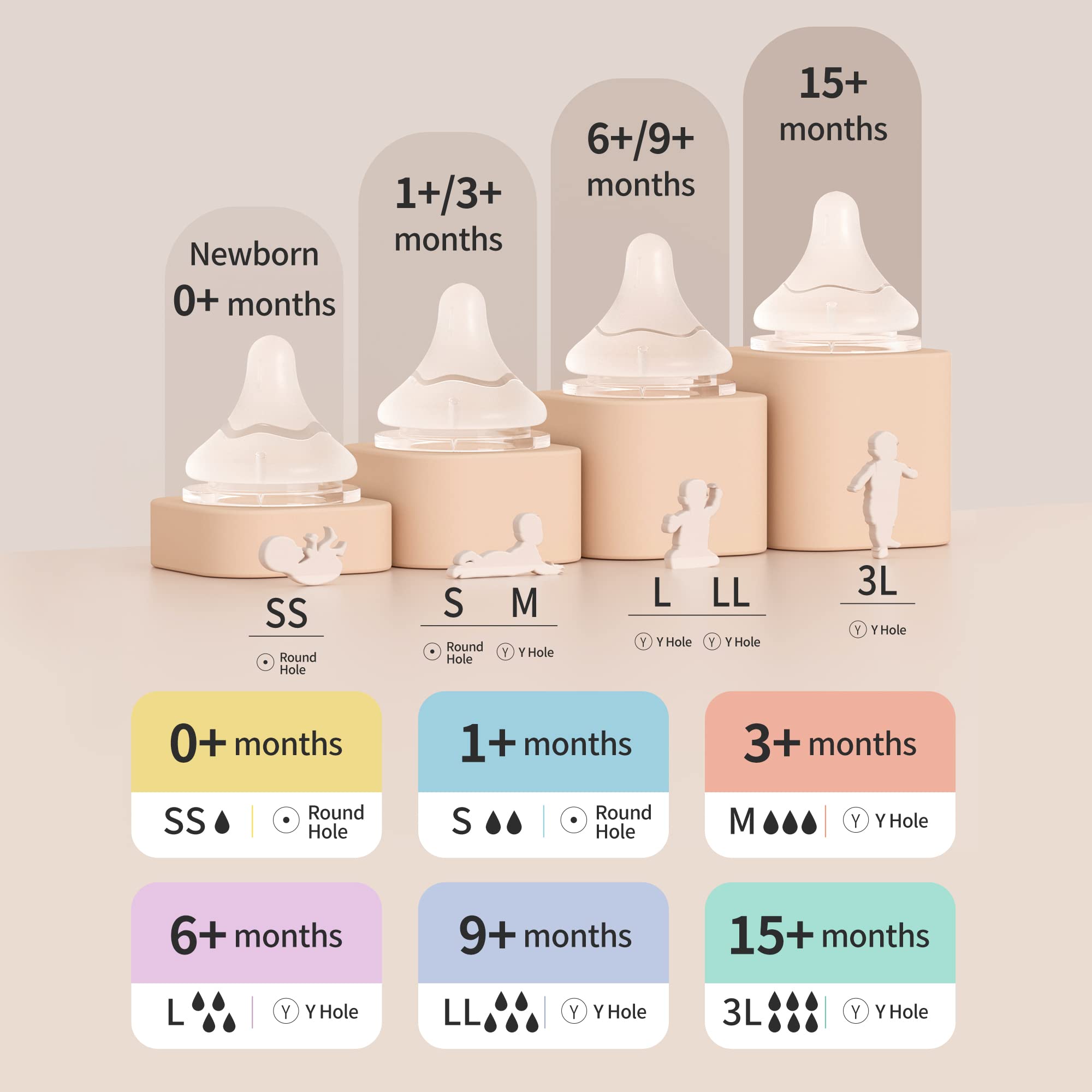 Pigeon PP Nursing Bottle Wide Neck, Streamlined Body, Natural Feel, Easy to Clean, 5.4 Oz(Pack of 4), Includes 4pcs SS Nipples (0m+)