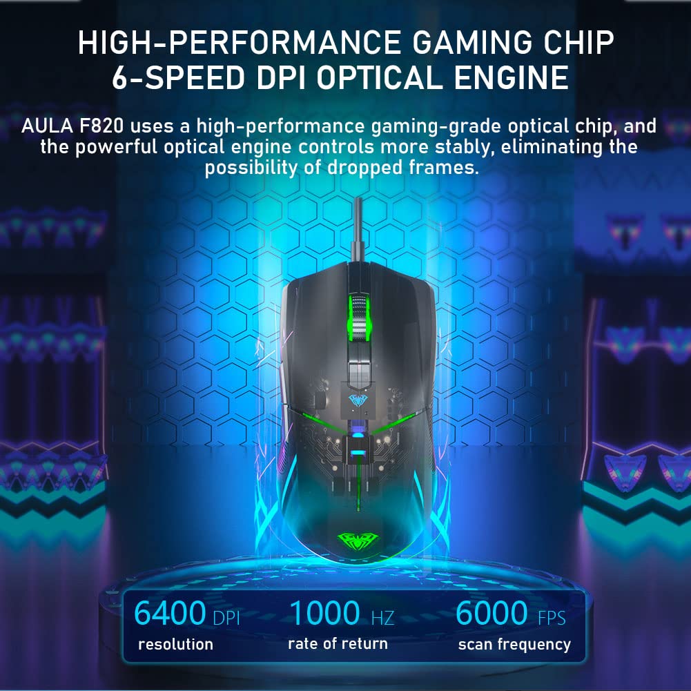 SHUNJINRUN Wired Gaming Mouse RGB Backlit Ergonomic Lightweight USB Mouse with 7 Backlight Modes up to 6400 DPI for Laptop Windows PC Gamers (F820-Black)