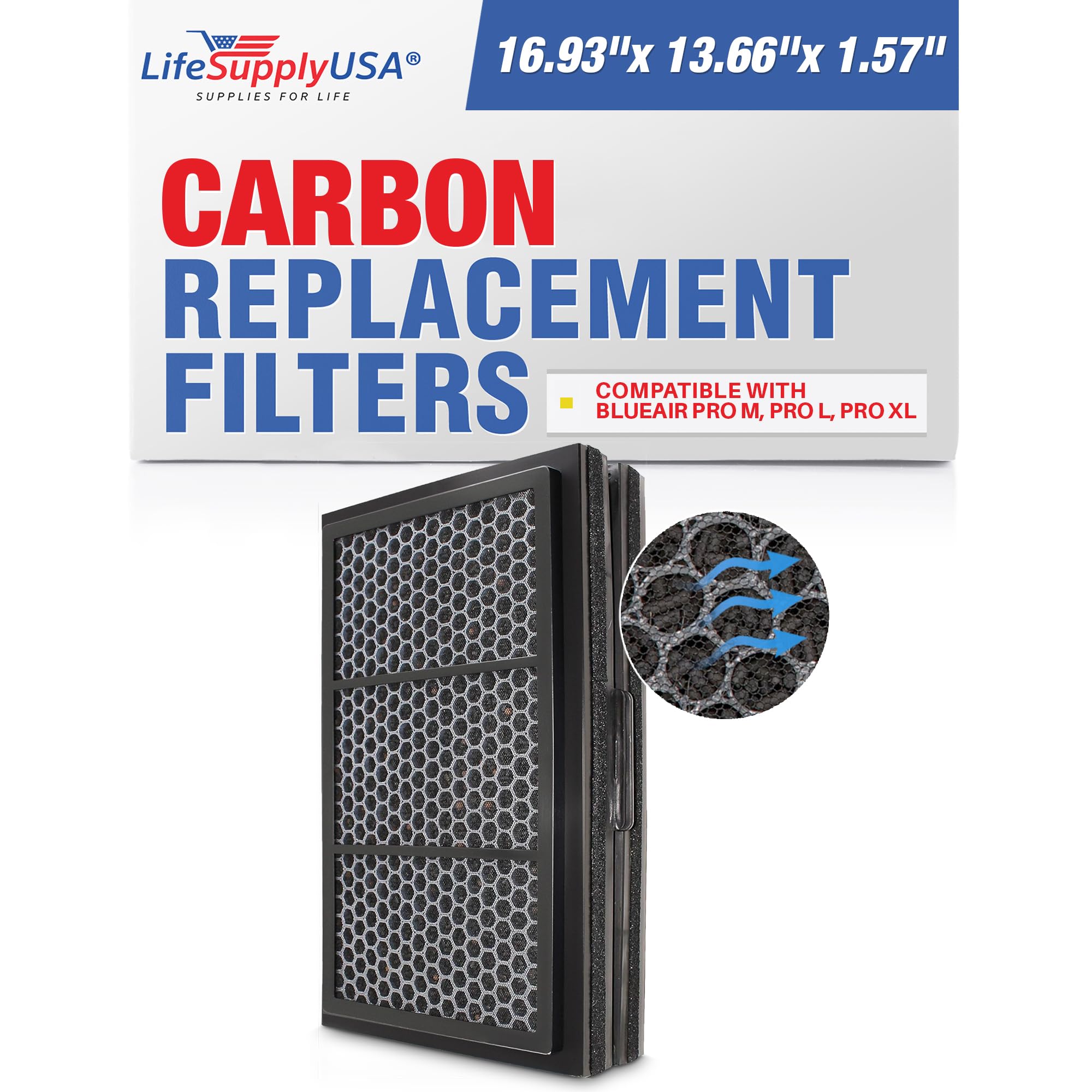 LifeSupplyUSA Activated Carbon Folding Filter Compatible with Blueair Pro M, Pro L, Pro XL Air Purifiers