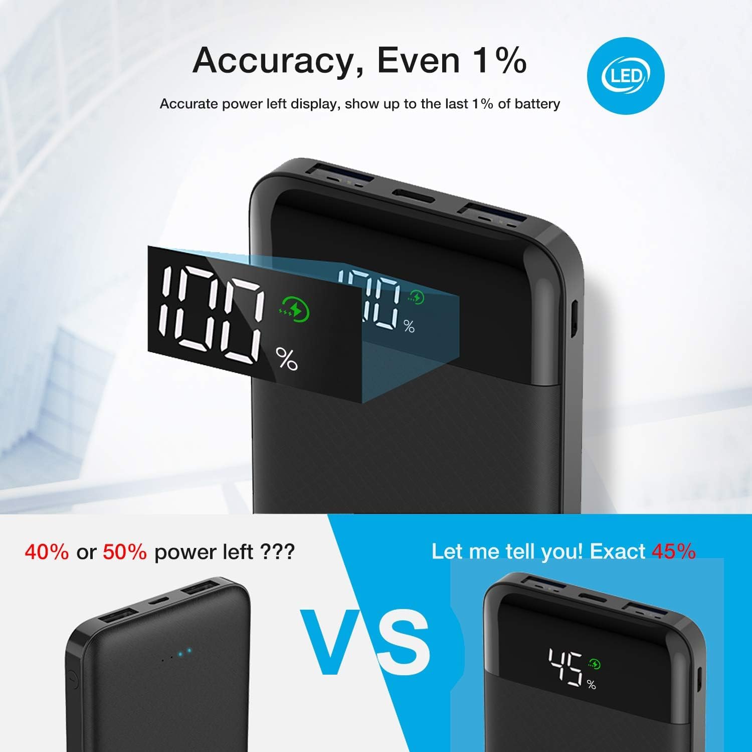 Portable Charger with Built in Cables, Portable Charger with Cords Wires Slim 10000mAh Travel Battery Pack 6 Outputs 3 Inputs 3A Fast Charging Power Bank for Samsung Google Pixel LG Moto iPhone iPad