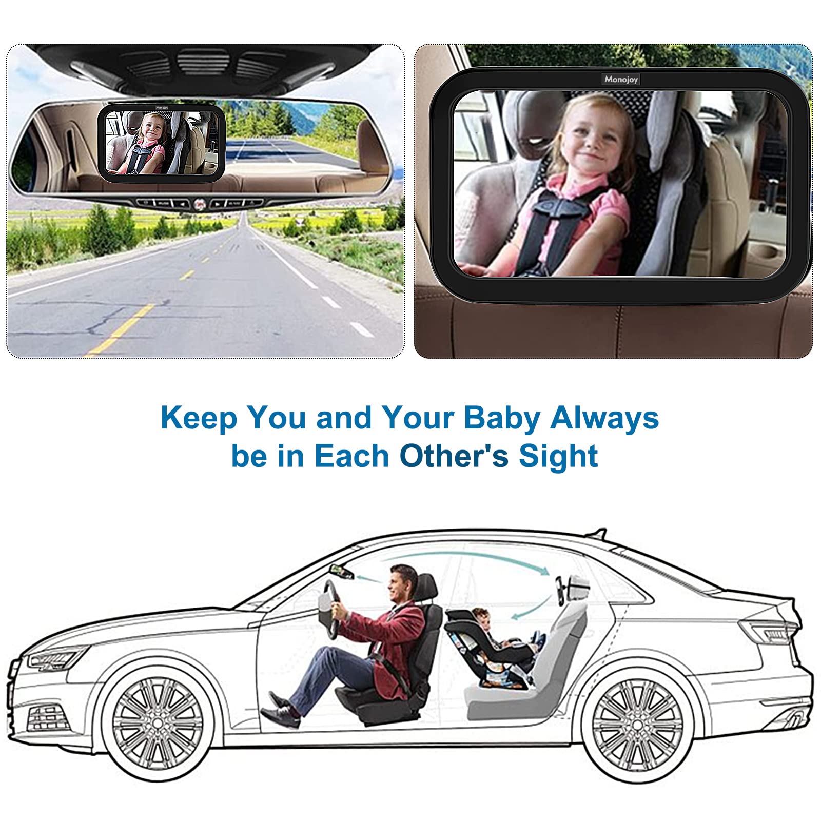 𝐌𝐎𝐍𝐎𝐉𝐎𝐘 Baby Car Mirror for Back Seat, Baby Car Seat Mirror, Safety and Wide Baby Rear View Mirror to See Rear Facing Infants, Babies, Kids and Child