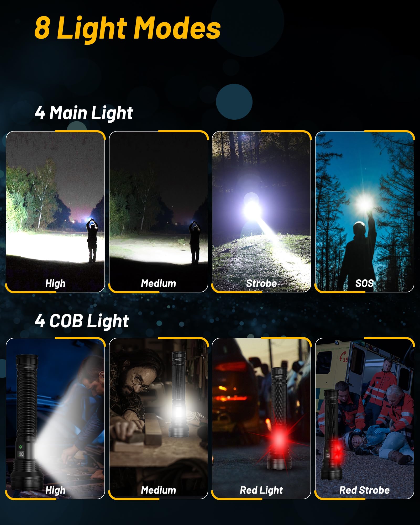 NJ FOREVER Rechargeable Flashlights High Lumens, 900000 Lumens Super Bright Flashlight, 8 Light Modes, IPX7 Waterproof Powerful Handheld LED Flash Light for Camping Home Hiking Outdoor