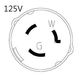 Parkworld 60042 Marine Shore Power 50 AMP 125 Volt Splitter. NEMA SS1-50P Male Plug to (2) SS1-50R Female Connector