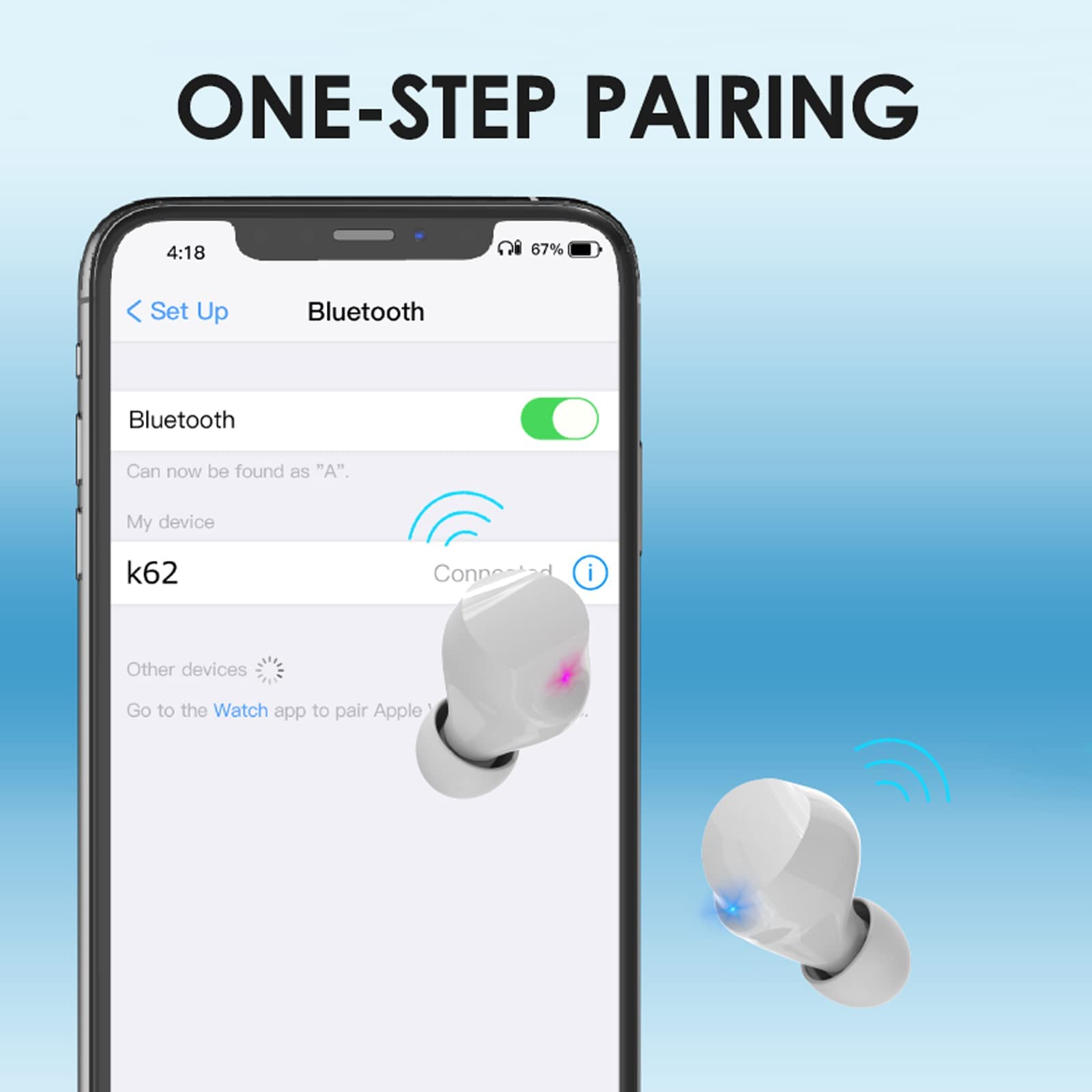 Wireless Earbuds for Kids, Bluetooth 5.0 Mini Small Ear Buds with Cute Cartoon Charging Case TWS Kids Earbuds for School Girls Women Tiny Waterproof Earphones for iPhone Android