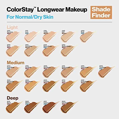 Revlon Liquid Foundation, ColorStay Face Makeup for Normal and Dry Skin, SPF 20, Longwear Medium-Full Coverage with Matte Finish, Oil Free, 220 Natural Beige, 1.0 Oz