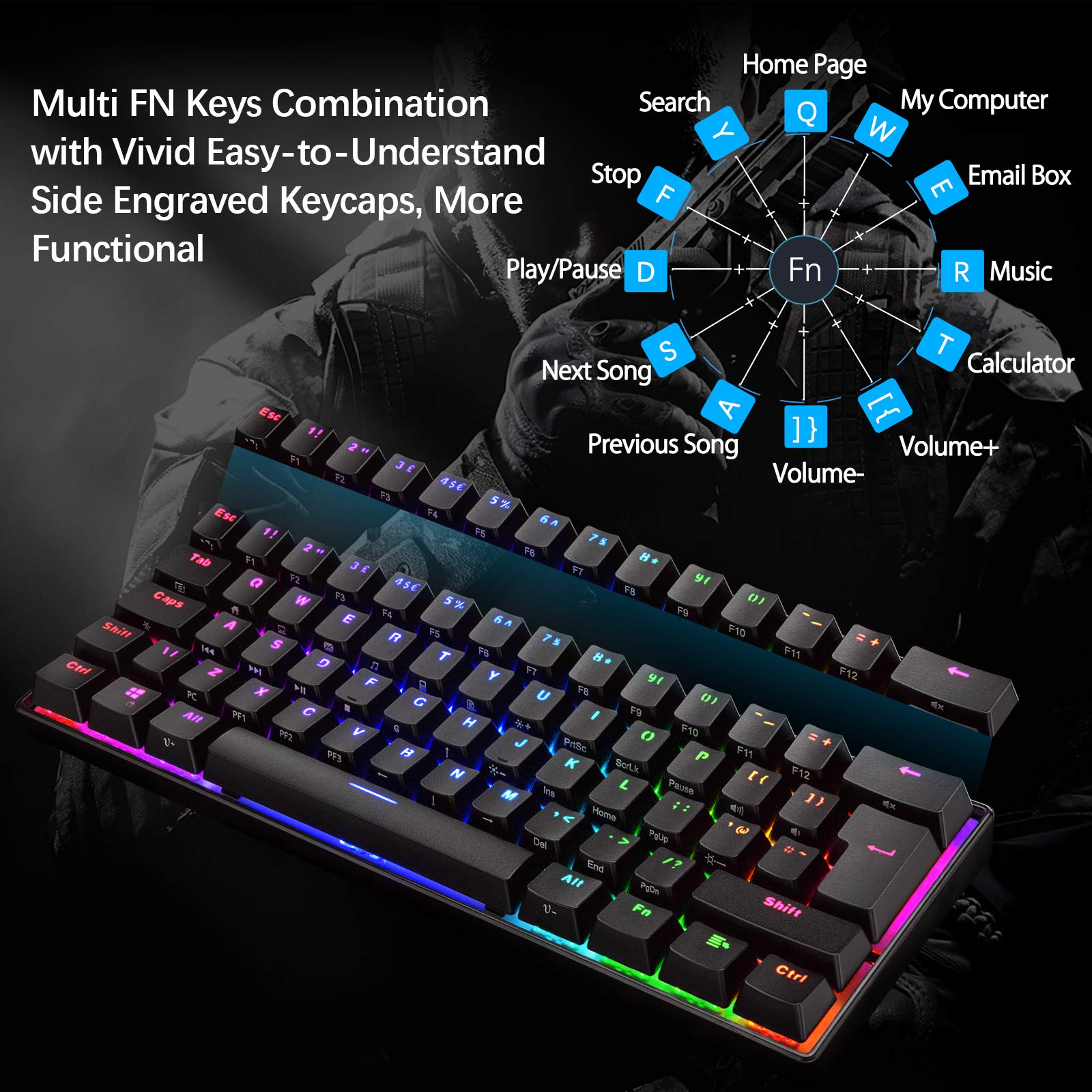 Mechanical Gaming Keyboard and Lightweight Honeycomb Mouse Combo with Rainbow RGB Backlit Full Anti-ghosting 61 Key Ergonomic Programmable Mice Wired USB for Laptop PC Gamer Typist(Black/Blue Switch)