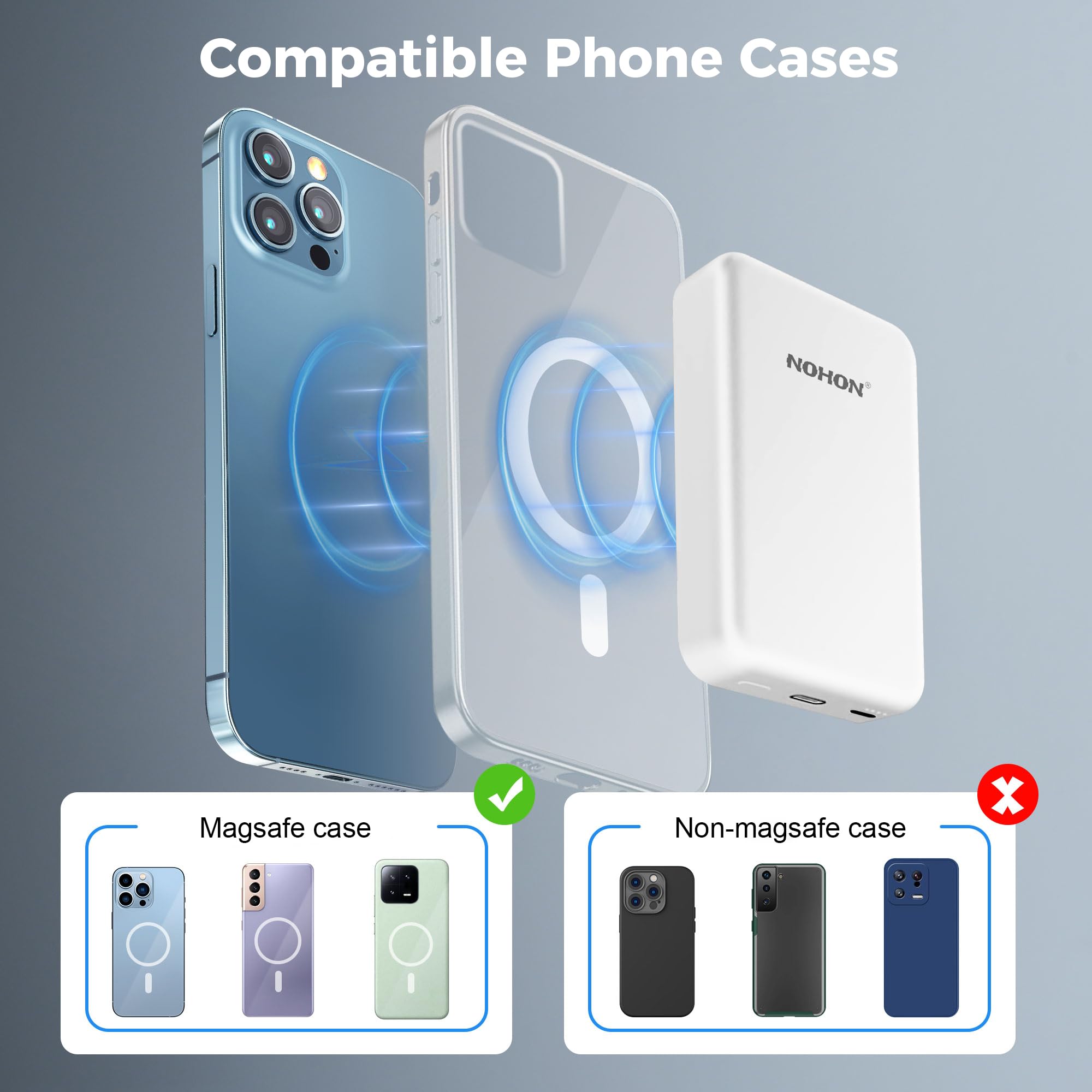 NOHON Wireless Charger Portable Mag-Safe-Battery Pack: 10000mAh Power Bank PD 20W Fast Charging with USB-C Cable, External Powerbank for Mag-Safe, for iPhone 15 14 13 12 Mini Pro Pro Max (White)