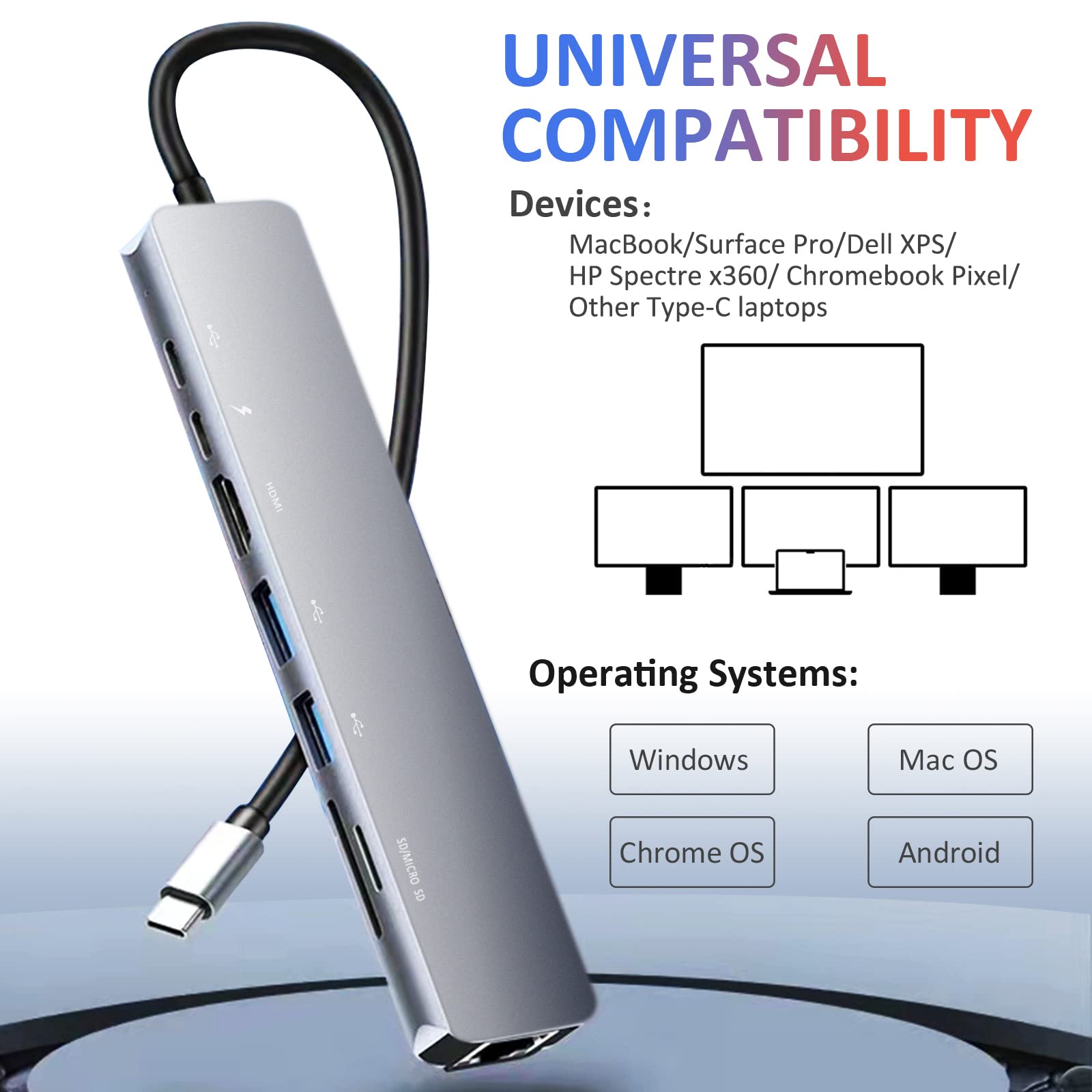 SWDSTP USB C Hub 8 in 1 Adapter, with 4K HDMI,2 USB 3.0 Ports,SD/TF Card Reader,Ethernet,87W PD,USB-C Port, Portable for MacBook Pro/Air, iPad pro, and Other USB-C Laptops