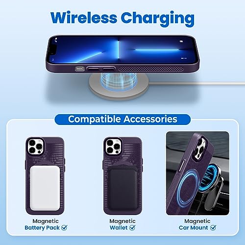ZCDAYE for iPhone 14 Pro Max Magnetic Case, 3D Hollow Mesh Heat Dissipation Phone Case Compatible with Magsafe, Breathable Cooling Hard PC Shockproof Cover for iPhone 14 Pro Max(6.7 inch, Dark Purple)