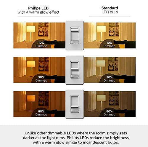 Philips 60W G16.5 Dimmable LED Light Bulb with Warm Glow Dimming Effect Soft White (2-Pack)