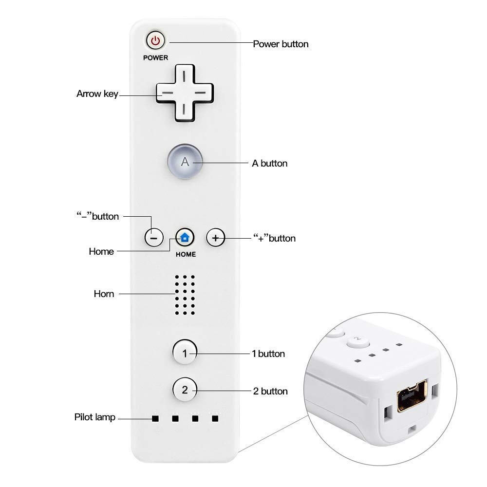 Mribo Wii Remote Controller, Replacement Remote Game Controller with Silicone Case and Wrist Strap for Nintendo Wii and Wii U (White)