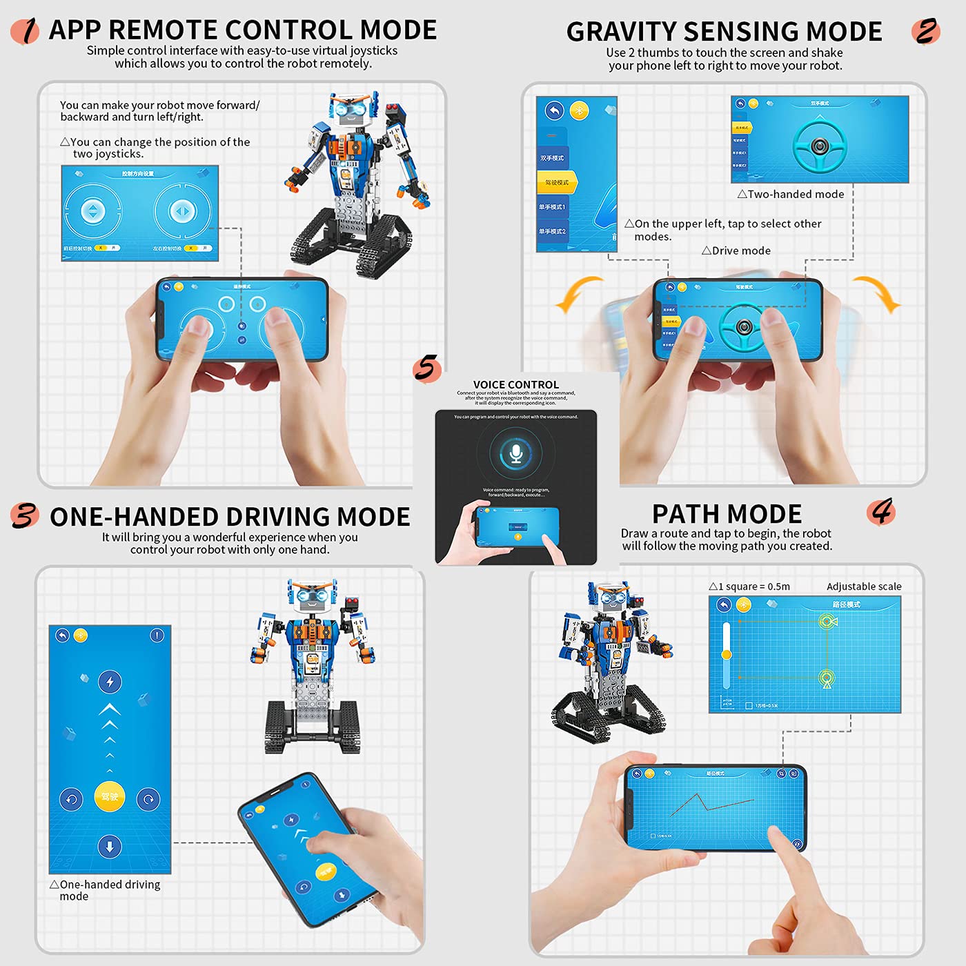 Ulanlan Remote Control Robot Building Blocks Set Mechanic Gear Education Kit, Engineering STEM Building Toys, Robot Building Kit, Best Birthday Gift for Kids, Adults and Teens 408PCS
