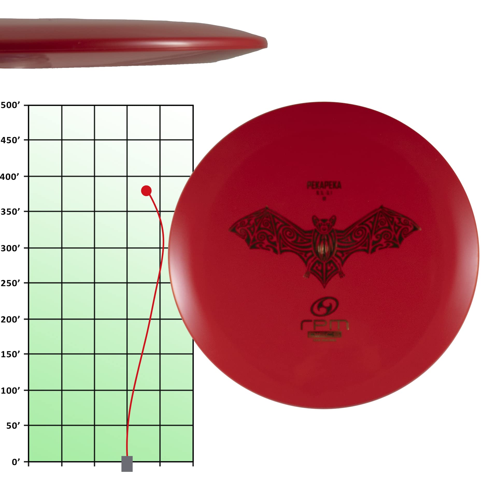 RPM Discs Pekapeka Atomic Plastic | Fairway Driver Golf Disc | Beginner Friendly Disc Golf Driver [Stamp Color & Weight May Vary] (Yellow)