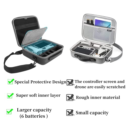 Sunnylife Mini 3 Pro Case, Mini 3 Pro Carrying Case,Compatible with DJI RC or RC-N1Controller, Waterproof Portable Travel Storage case for DJI Mini 3 Pro Accessories.