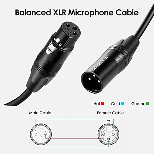SHULIANCABLE XLR Cable, 3 Pins XLR Male to Female Microphone Balanced Cable, Compatible with Microphone, Speaker, Mixer, Amplifier and More (3M/ 10FT)