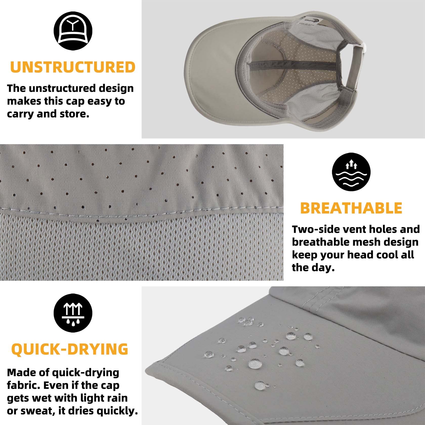 RRvane Unstructured Outdoor Sports Hat Polyester Quick Dry Running Cap, Unisex Baseball Cap Fit for 22"~24-3/8" (Light Grey)