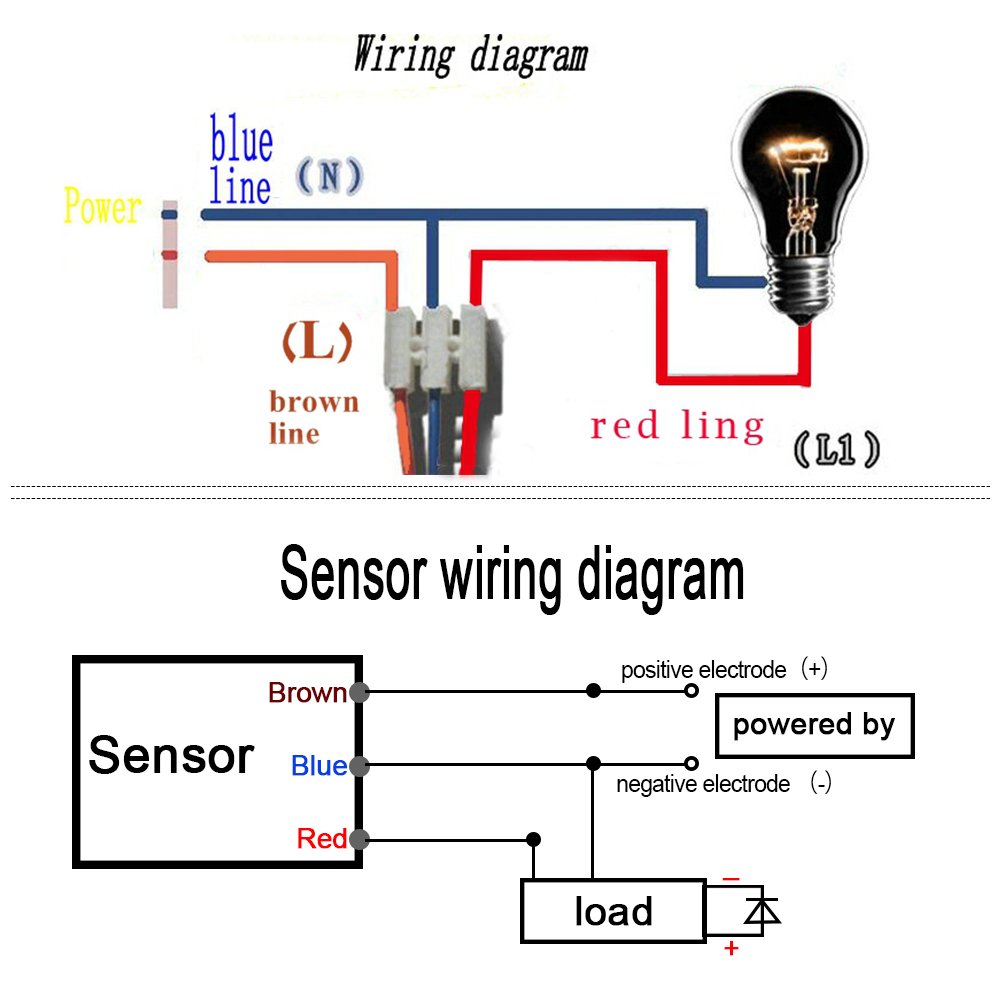 Motion Sensor, Infrared Motion Detector PIR Sensors IP54 Waterproof Wall Pavement Switch for Ceiling Mount.
