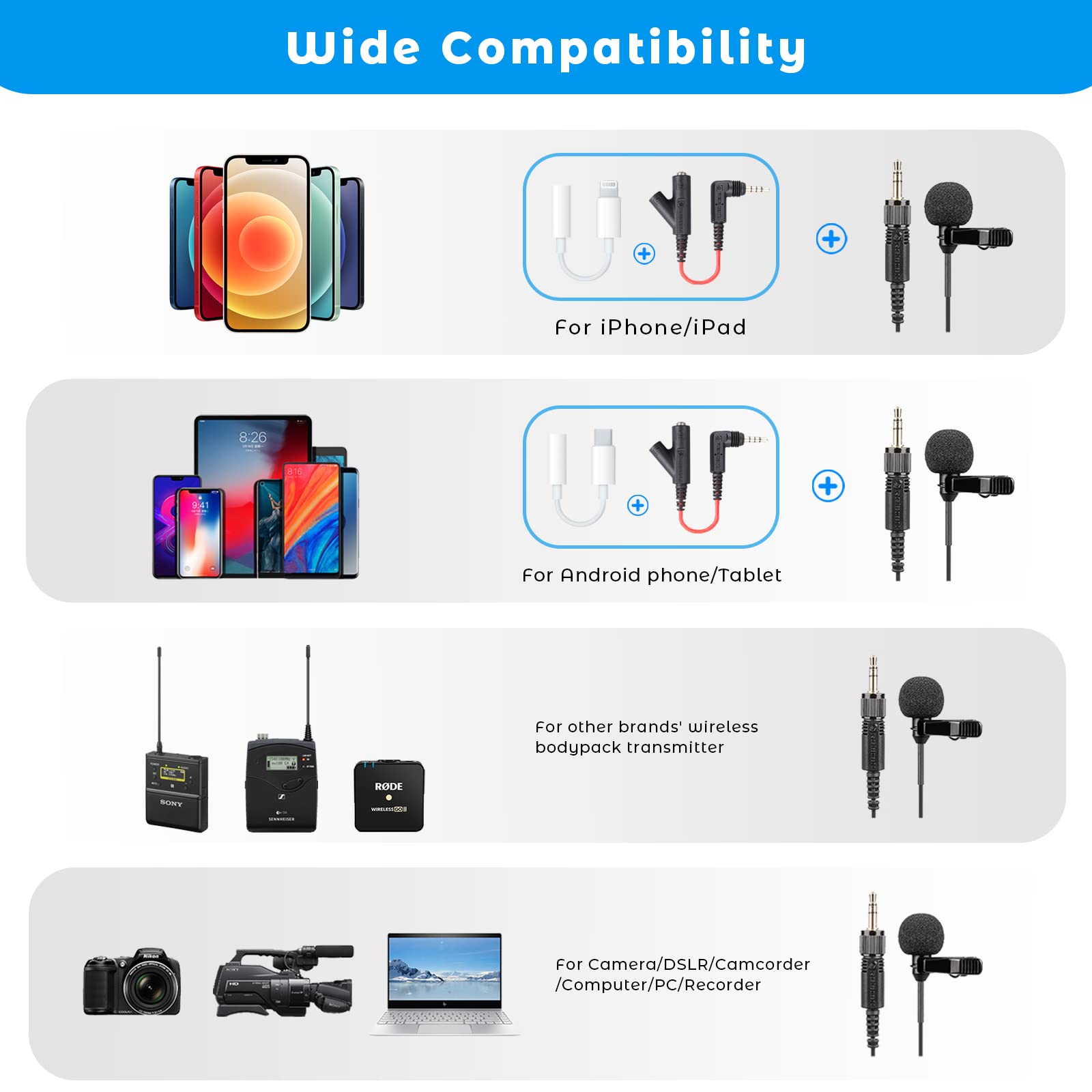 RELACART 3.5 mm TRS/TRRS 4 Feet Mini Lavalier Lapel Microphone, Professional Omnidirectional Easy Clip-on Condenser Recording Mic, Compatible with DSLR, Camera, Camcorder, Smartphone, LM-P01