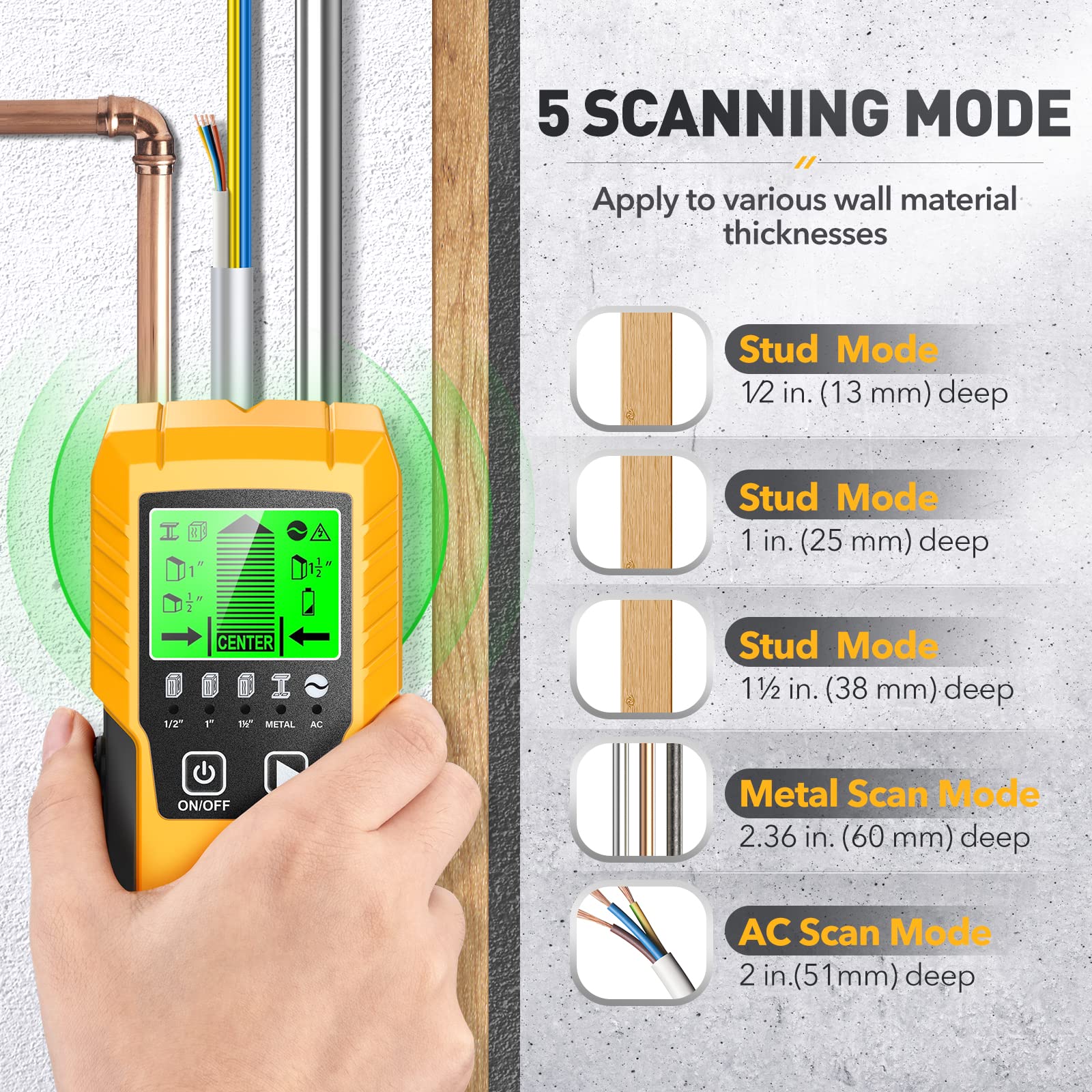 Stud Finder Sensor -Wall Stud Finder Detector with Audible Alarm LCD Display Detector Detect AC Line Wood Joist Metal Detect Edge Center
