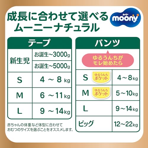 Unicharm Natural Moony Organic Cotton Tape Diapers, Newborn Size, Up to 17.6 lbs (5,000g)