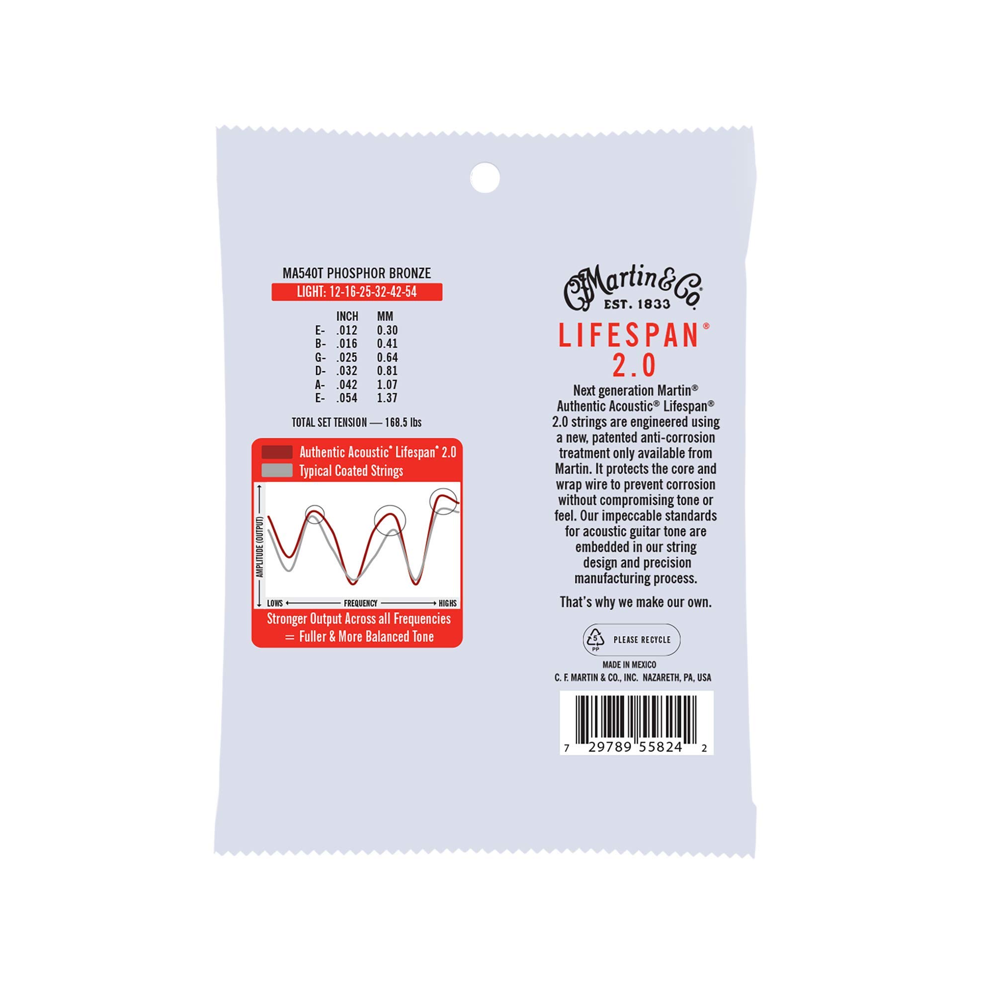 Martin Authentic Acoustic Guitar Strings - Lifespan 2.0 Treated